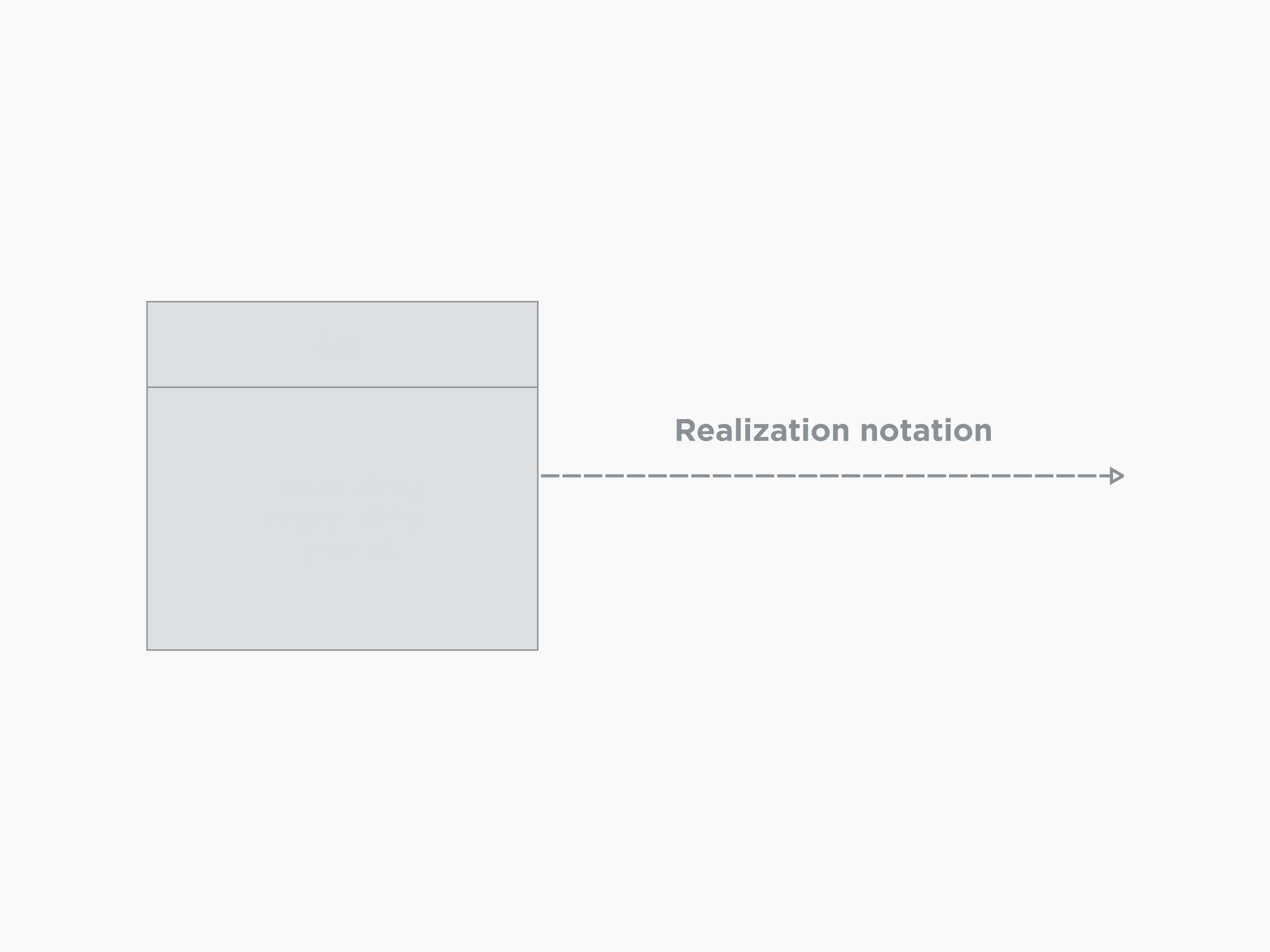 Diagramas de classes UML: Componentes, benefícios e exemplos | Canva