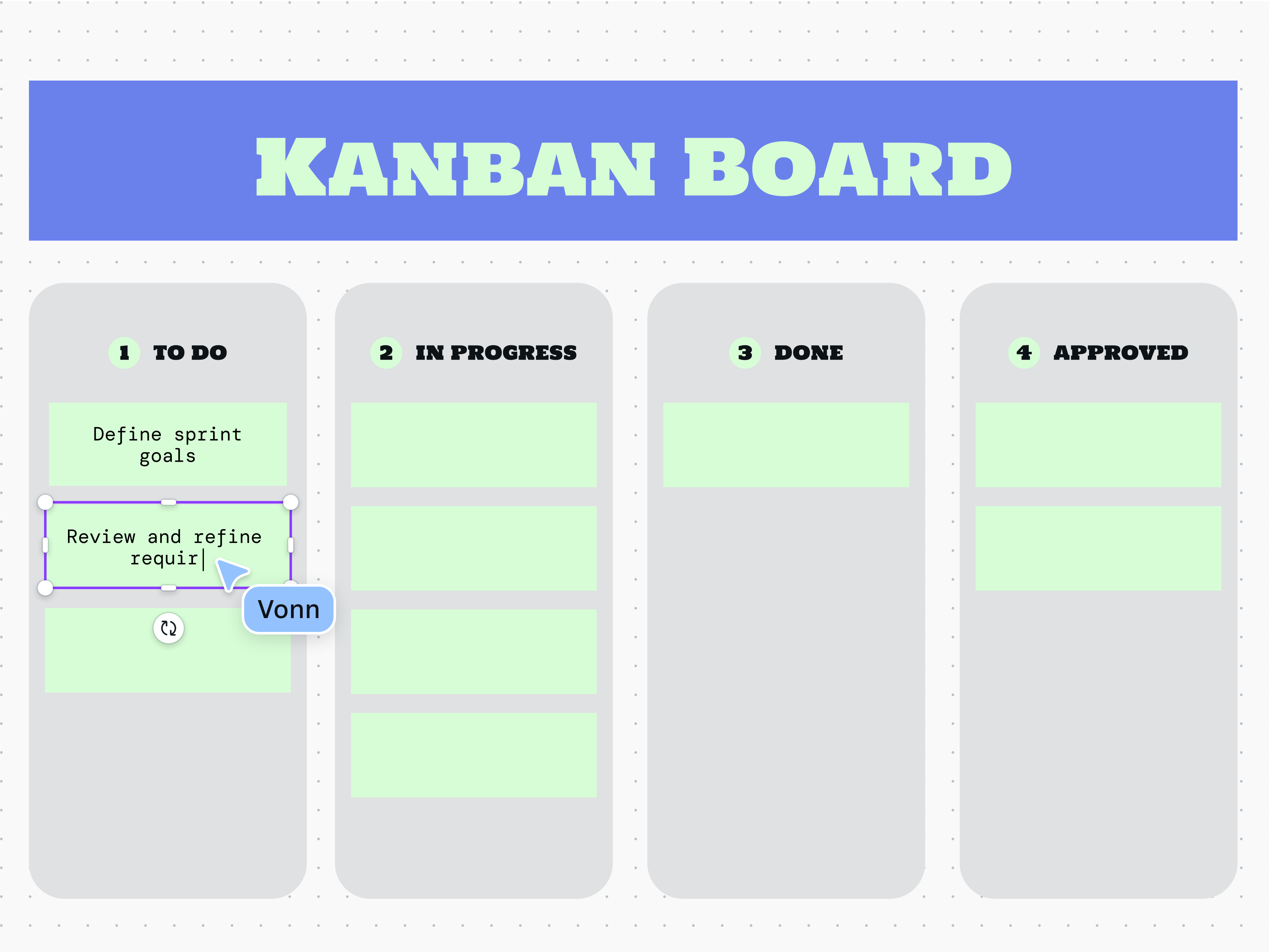 Hướng dẫn tạo Bảng Kanban Online: Mẫu miễn phí & Mẹo | Canva