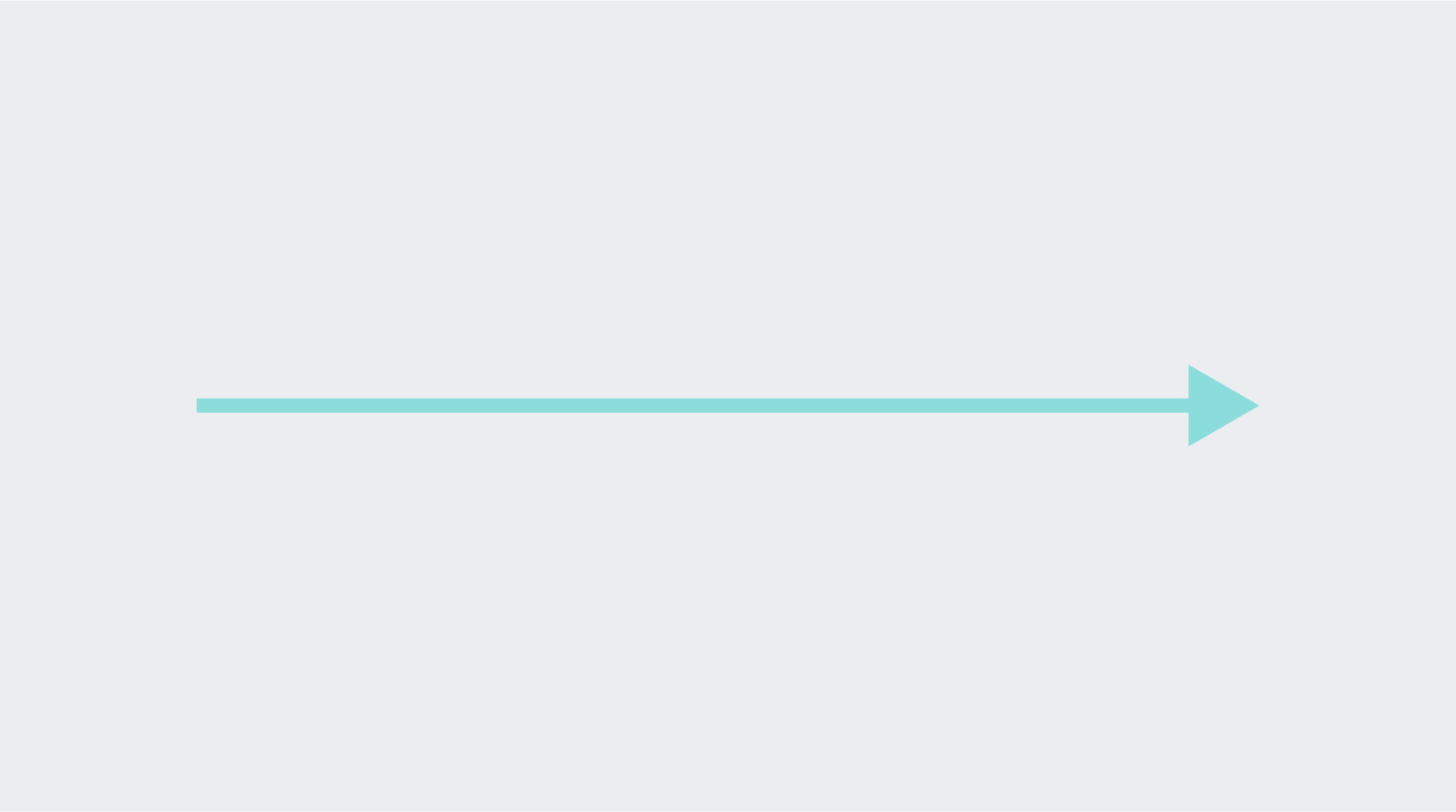 Kostenlos online Datenflussdiagramme erstellen | Canva
