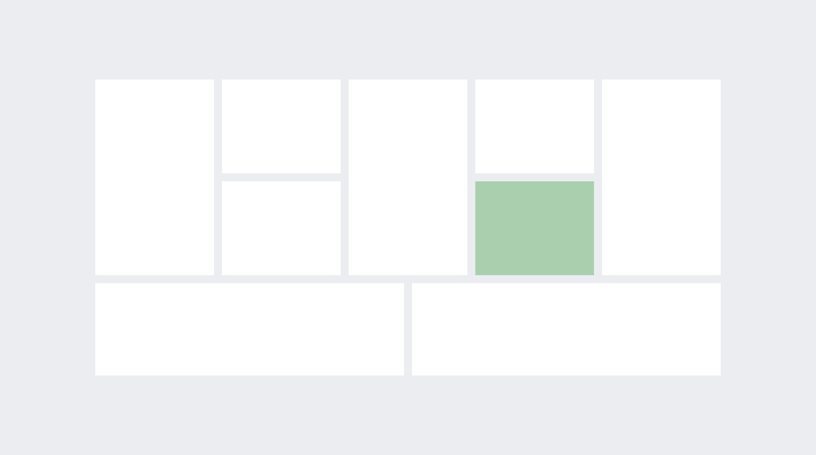 Create a Business Model Canvas Online | Canva
