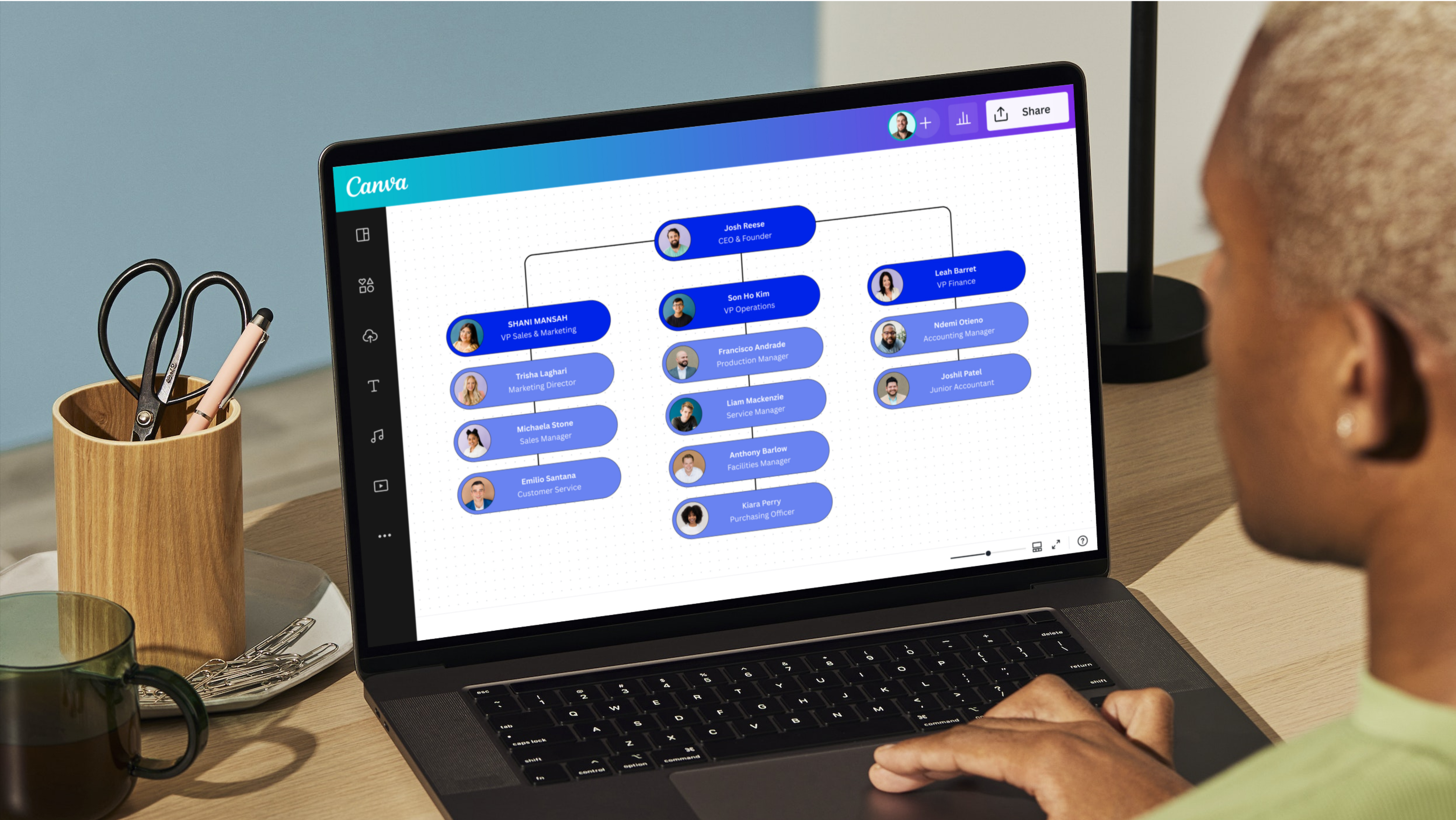 Create an Organizational Chart (How-to, Examples, Tips) | Canva