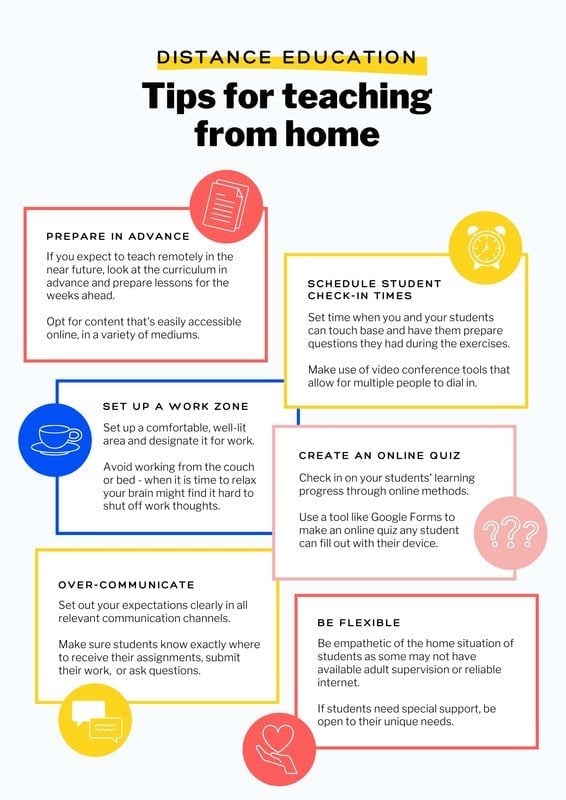 Online Teaching Resources - Distance Education | Canva