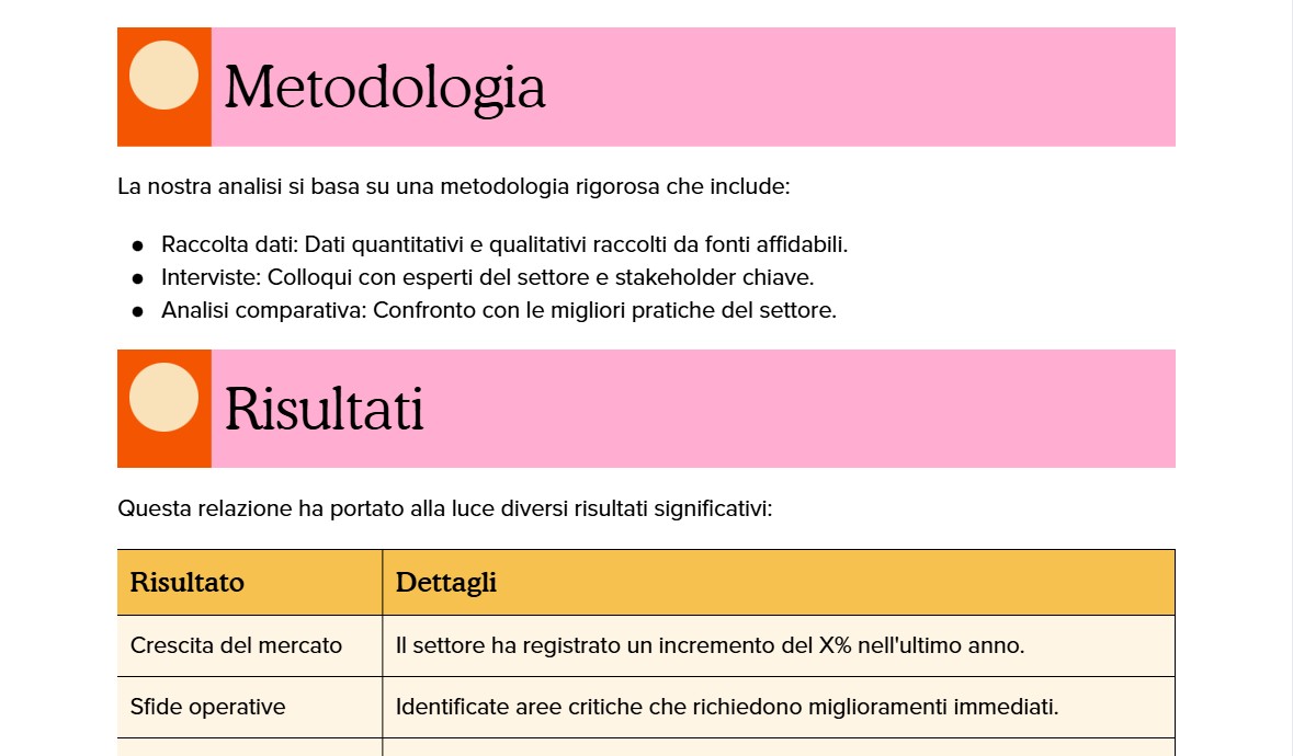 Come fare una relazione scritta: modelli, consigli, esempi | Canva