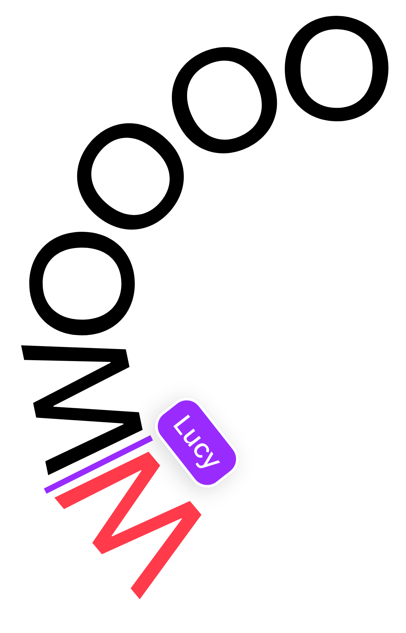 Typography & layout - Canva Design School