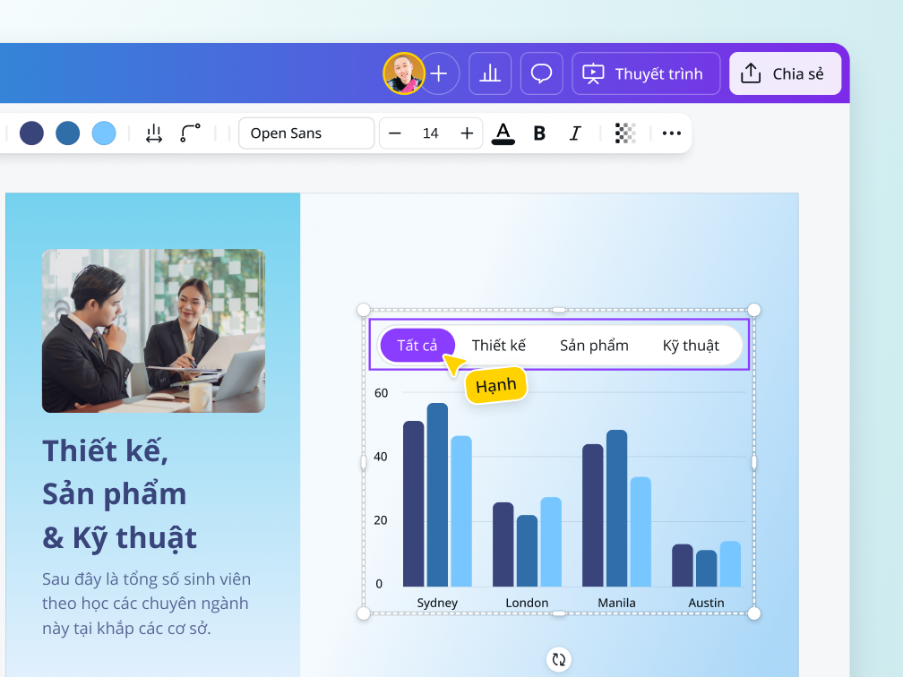 Vẽ Biểu Đồ Online Nhanh Chóng & Chuyên Nghiệp | Canva