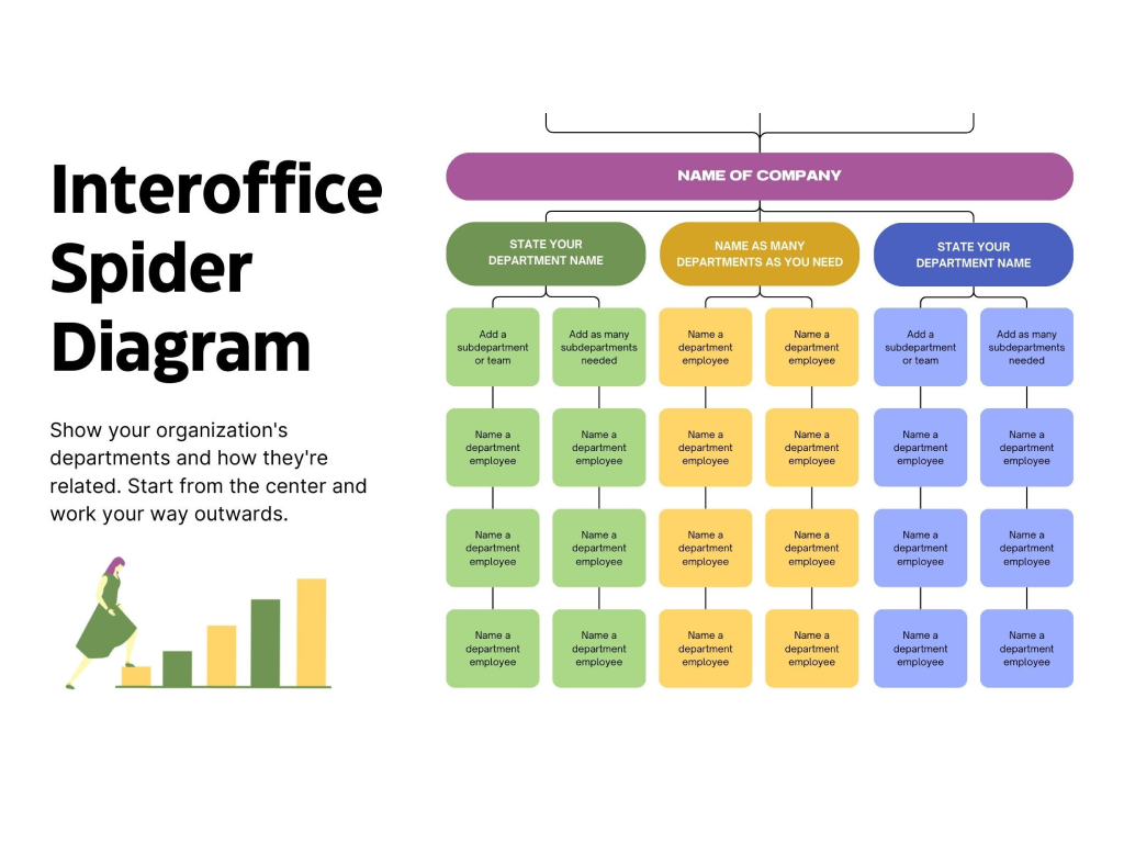Online spin diagrammen maken | Canva