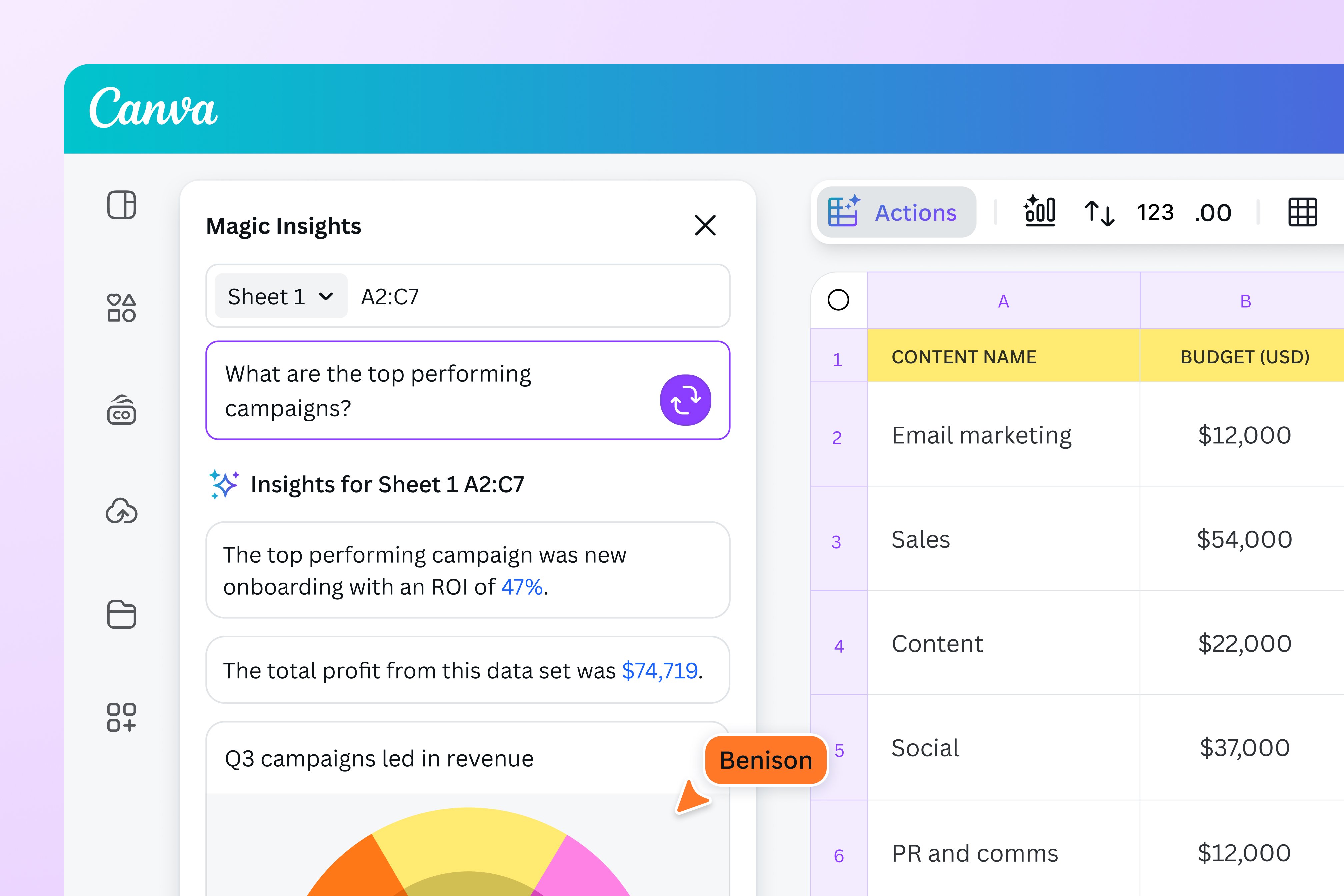 AI data analysis: get quick insights from your data | Canva