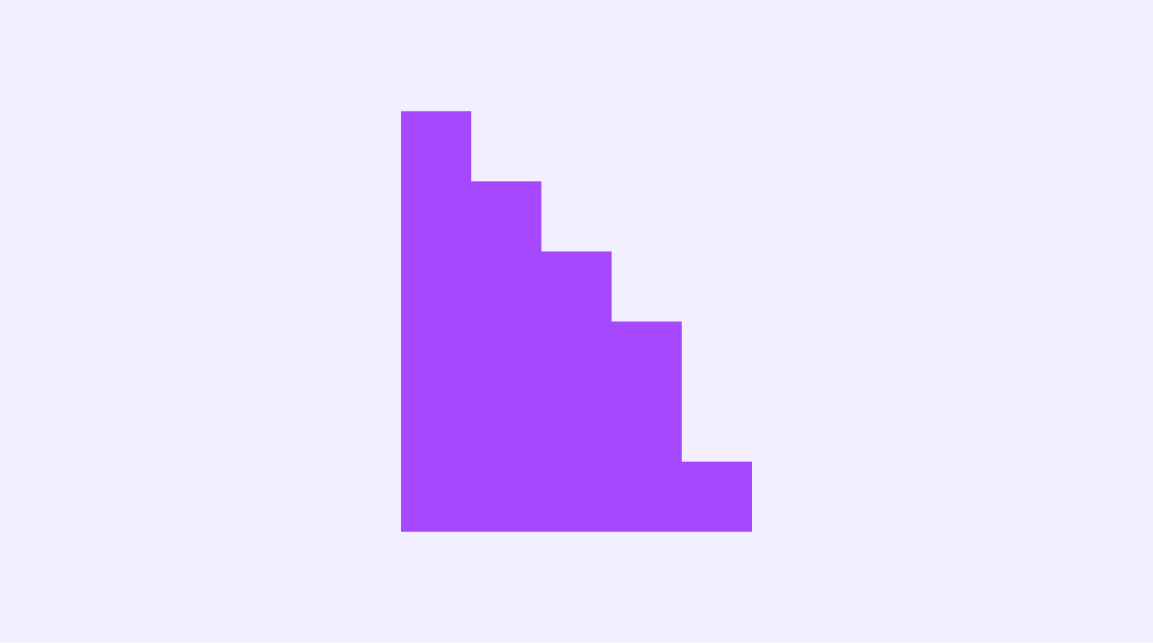 Free Histogram Maker - Make a Histogram Online | Canva