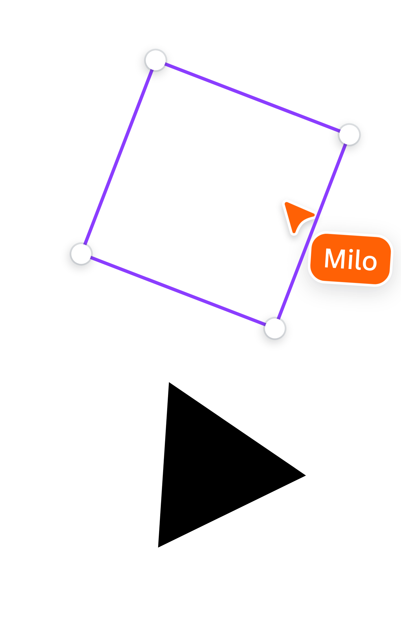 Graphic design essentials - Canva Design School