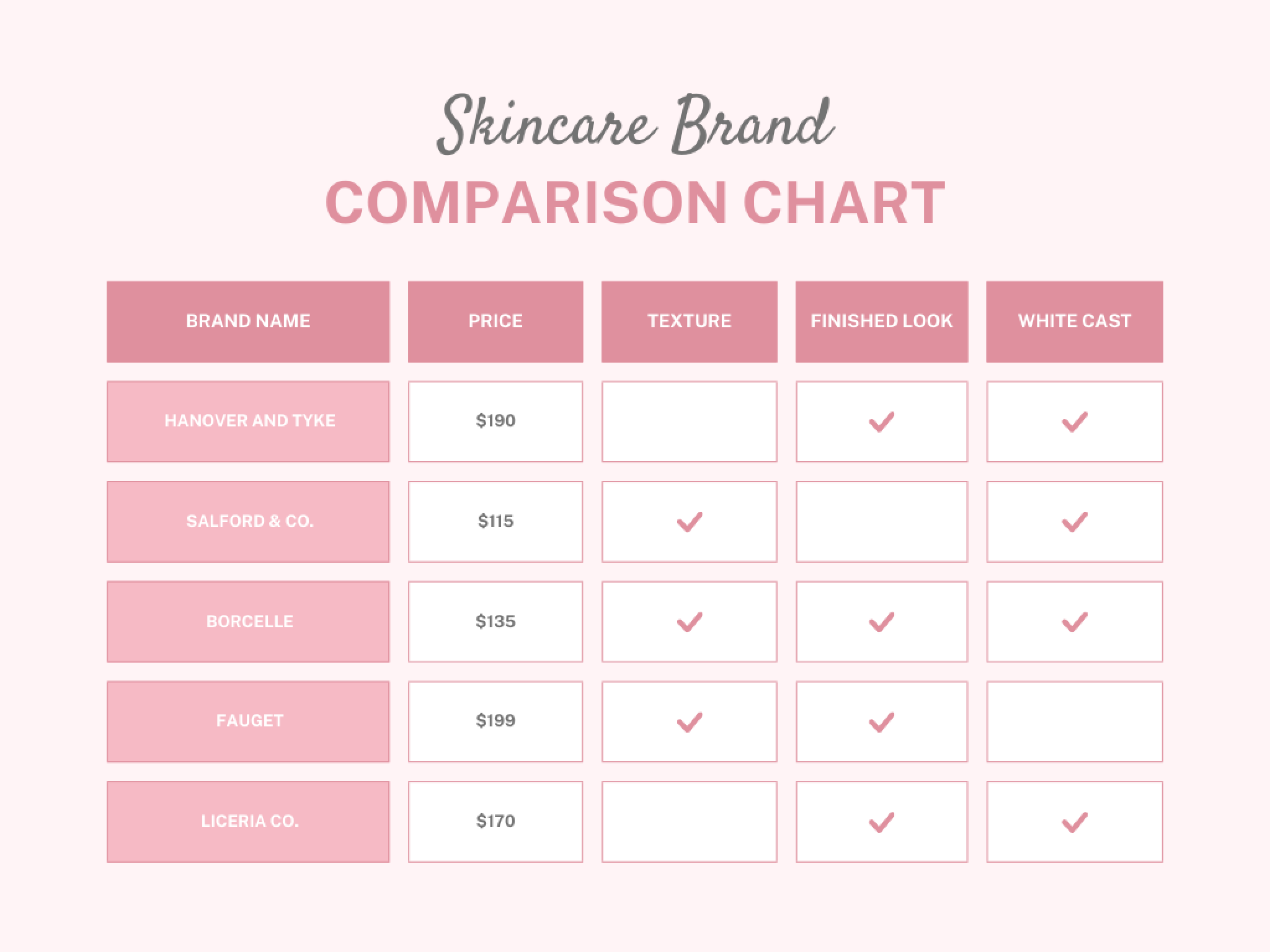 Comparison Chart Template Canva