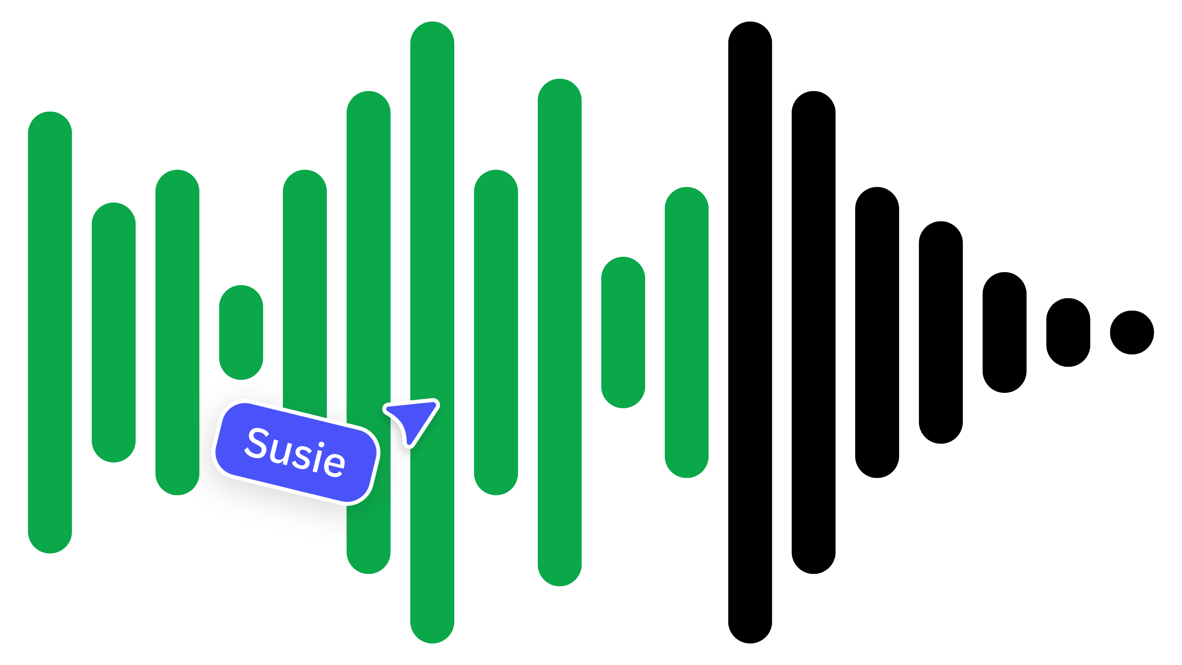 Activities - Canva Design School