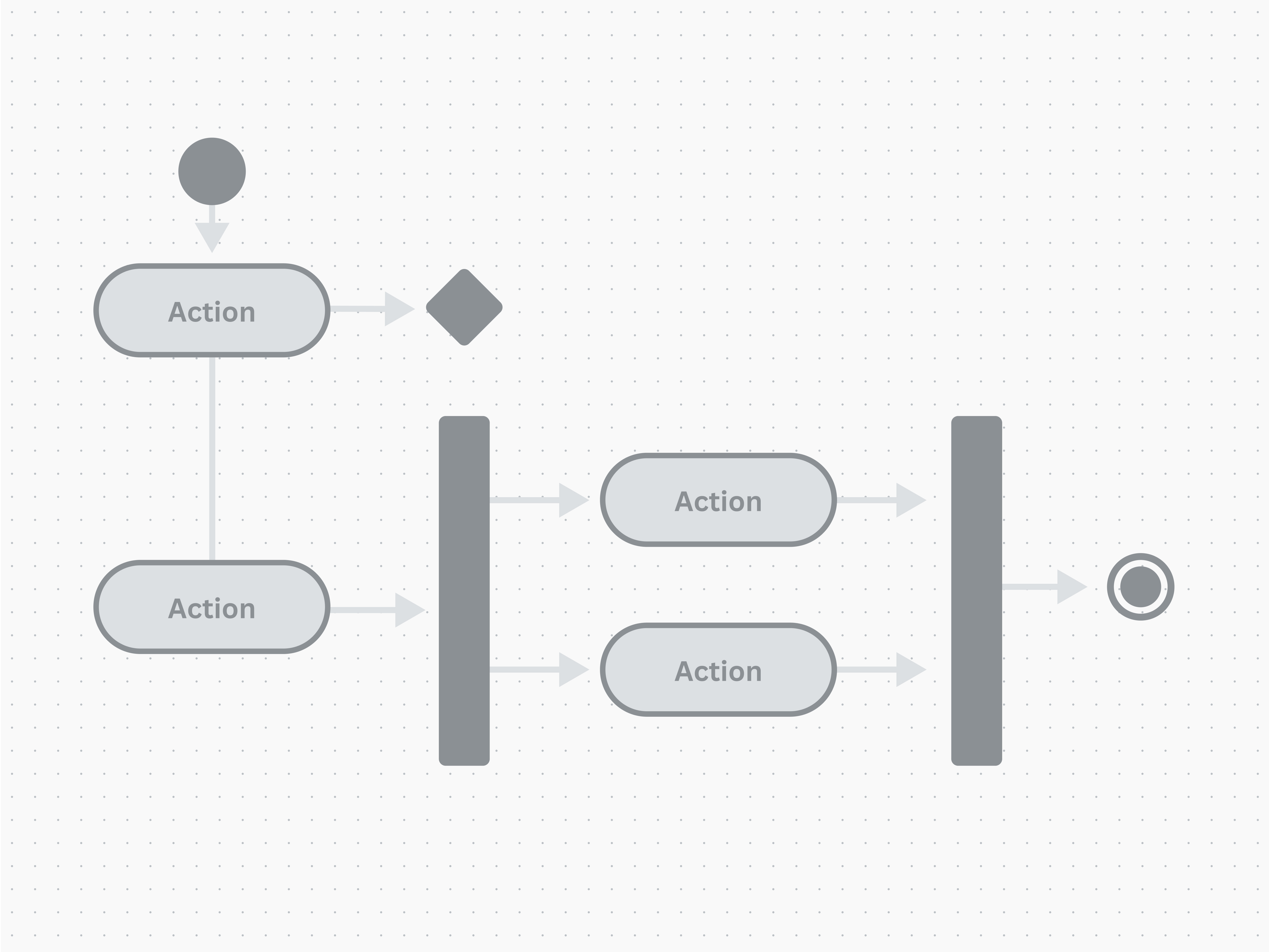 UML diagram - Learn about UML diagrams | Canva
