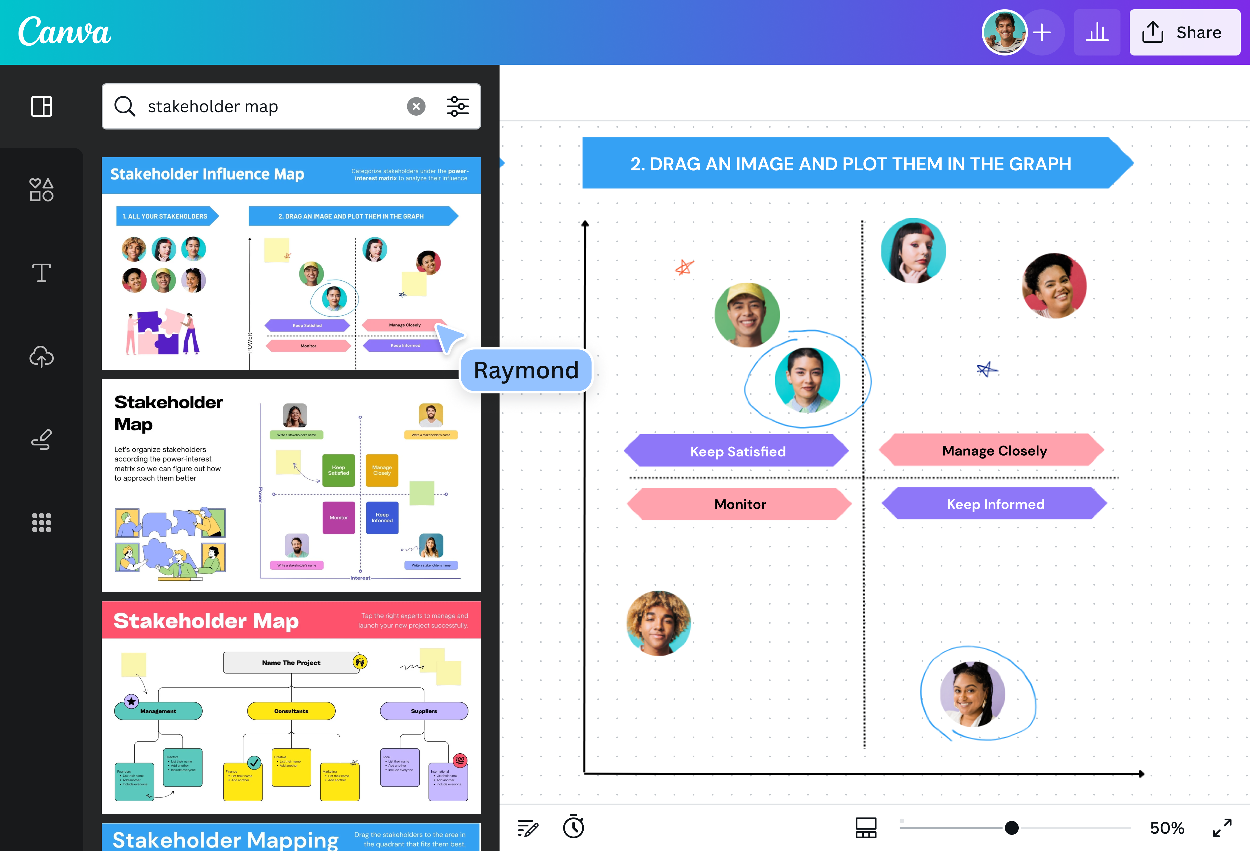Stakeholder Map — Anleitung, Beispiele & Vorlagen | Canva