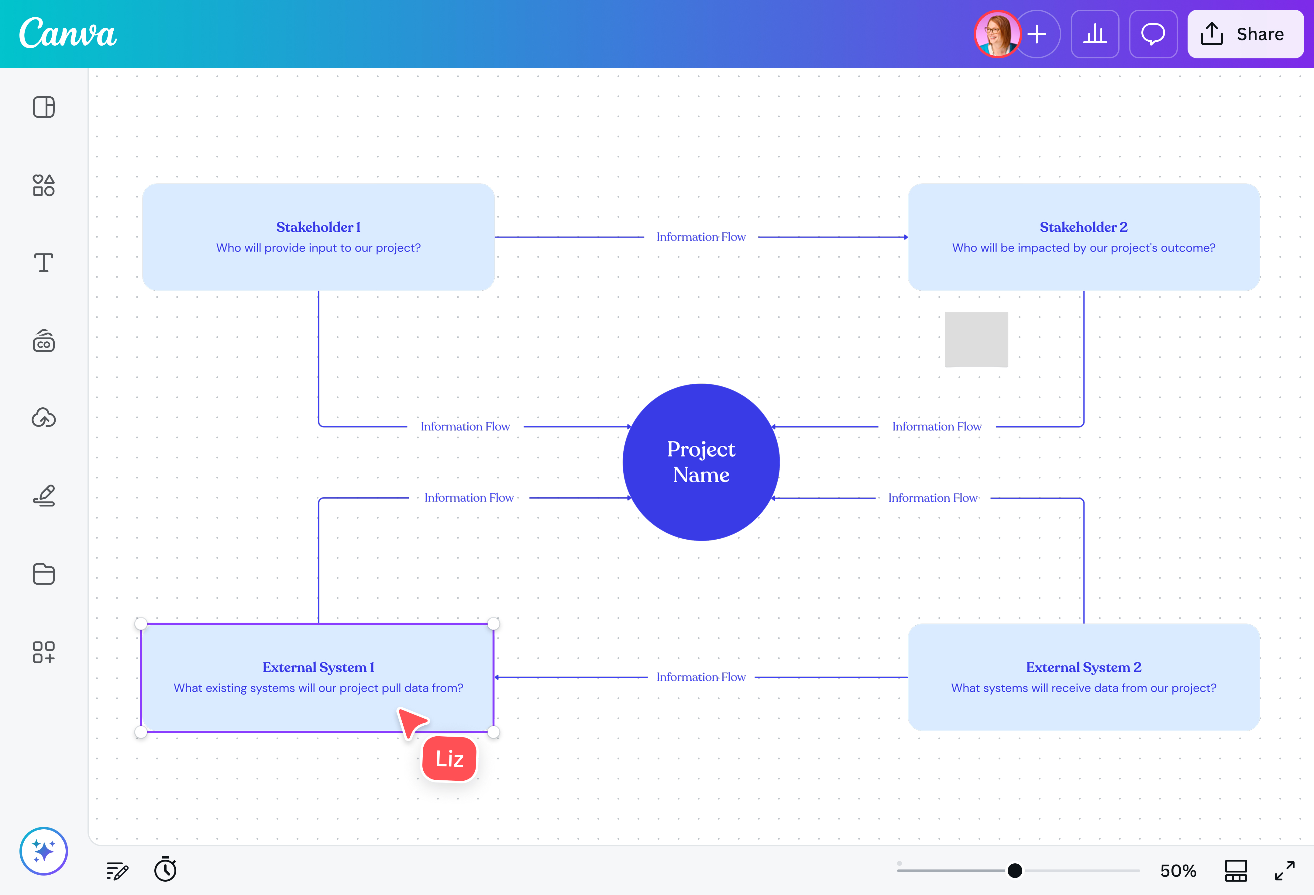 Creating a context diagram: How-tos, templates, and tips