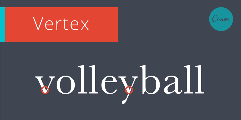 A beautifully illustrated glossary of typographic terms you should | Canva