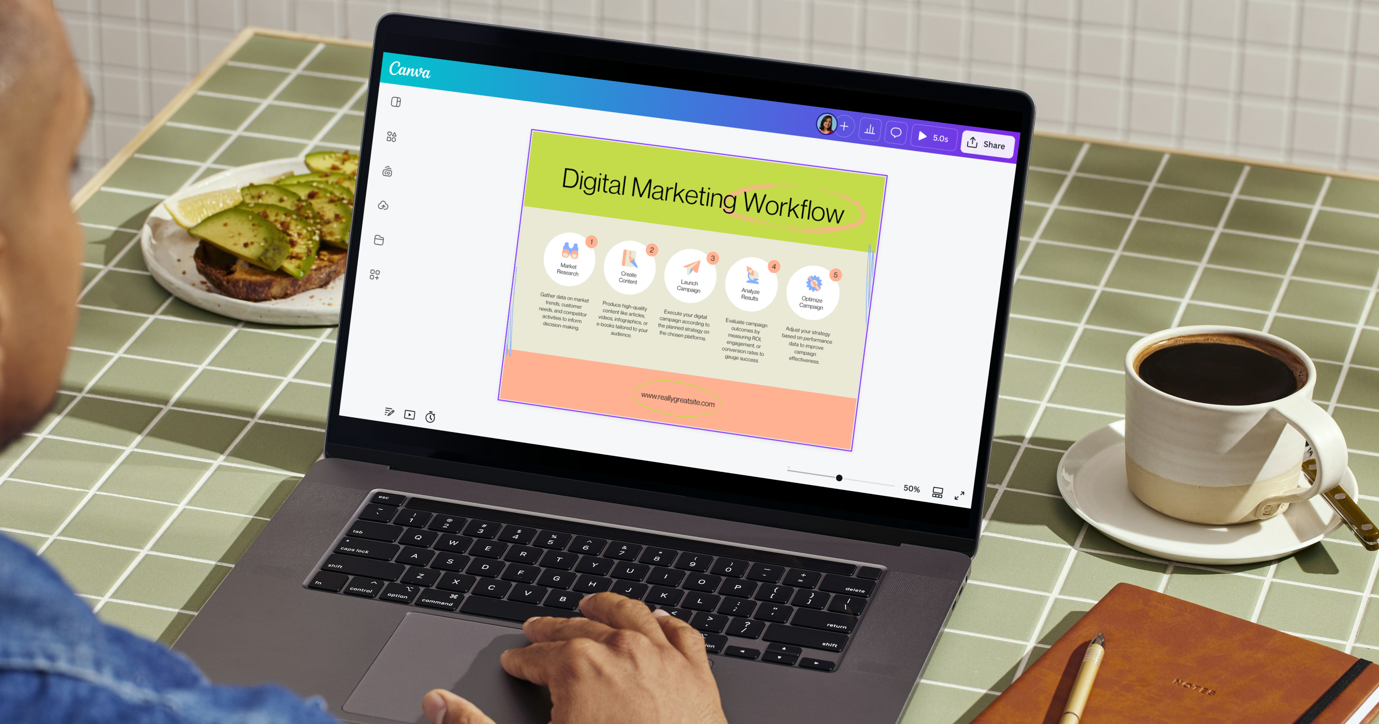 Marketing workflows: How to streamline campaigns and approvals | Canva