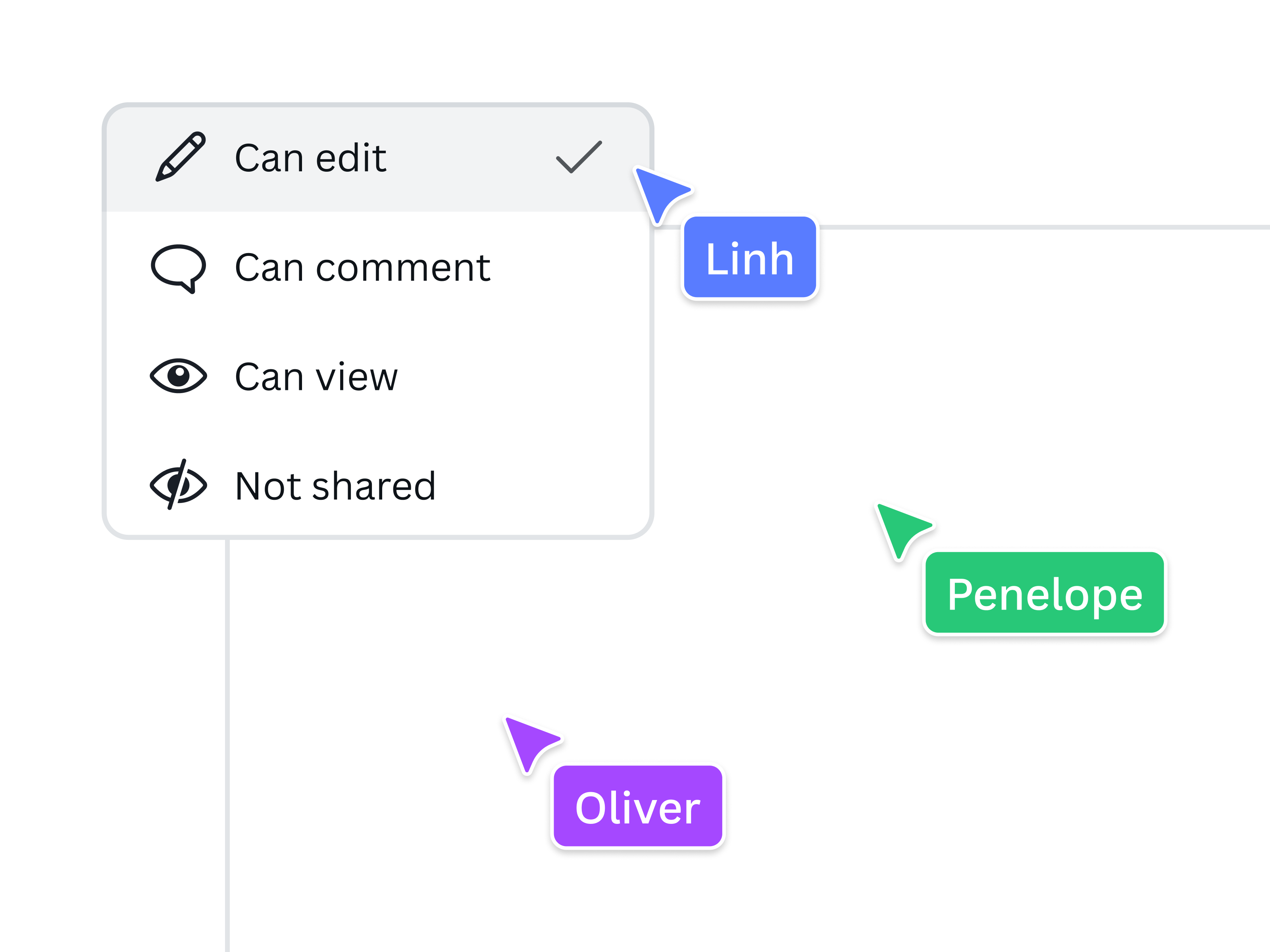 Create a Style Guide (How-tos, Examples, Tips) | Canva