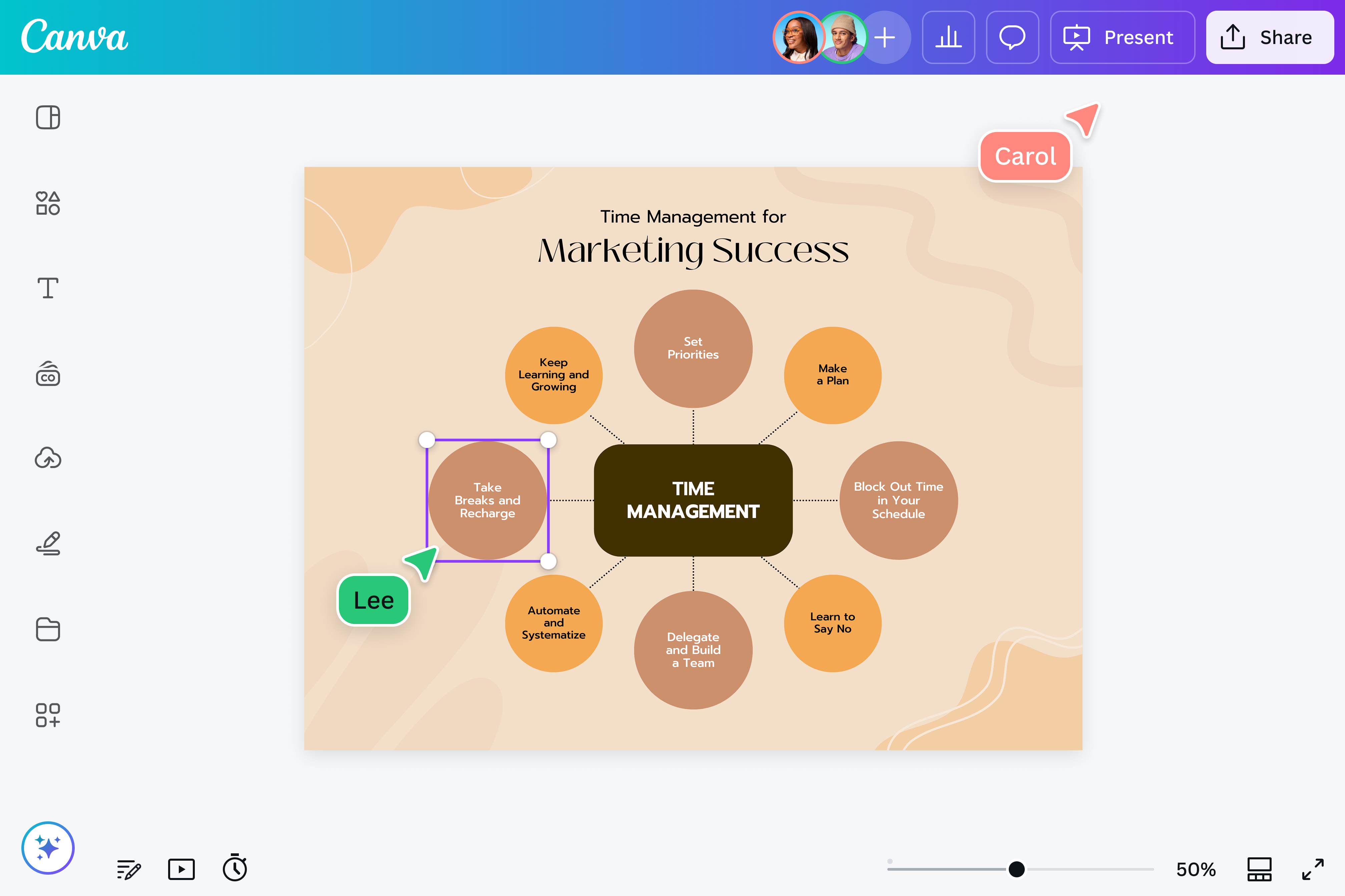 Free bubble chart maker and examples | Canva