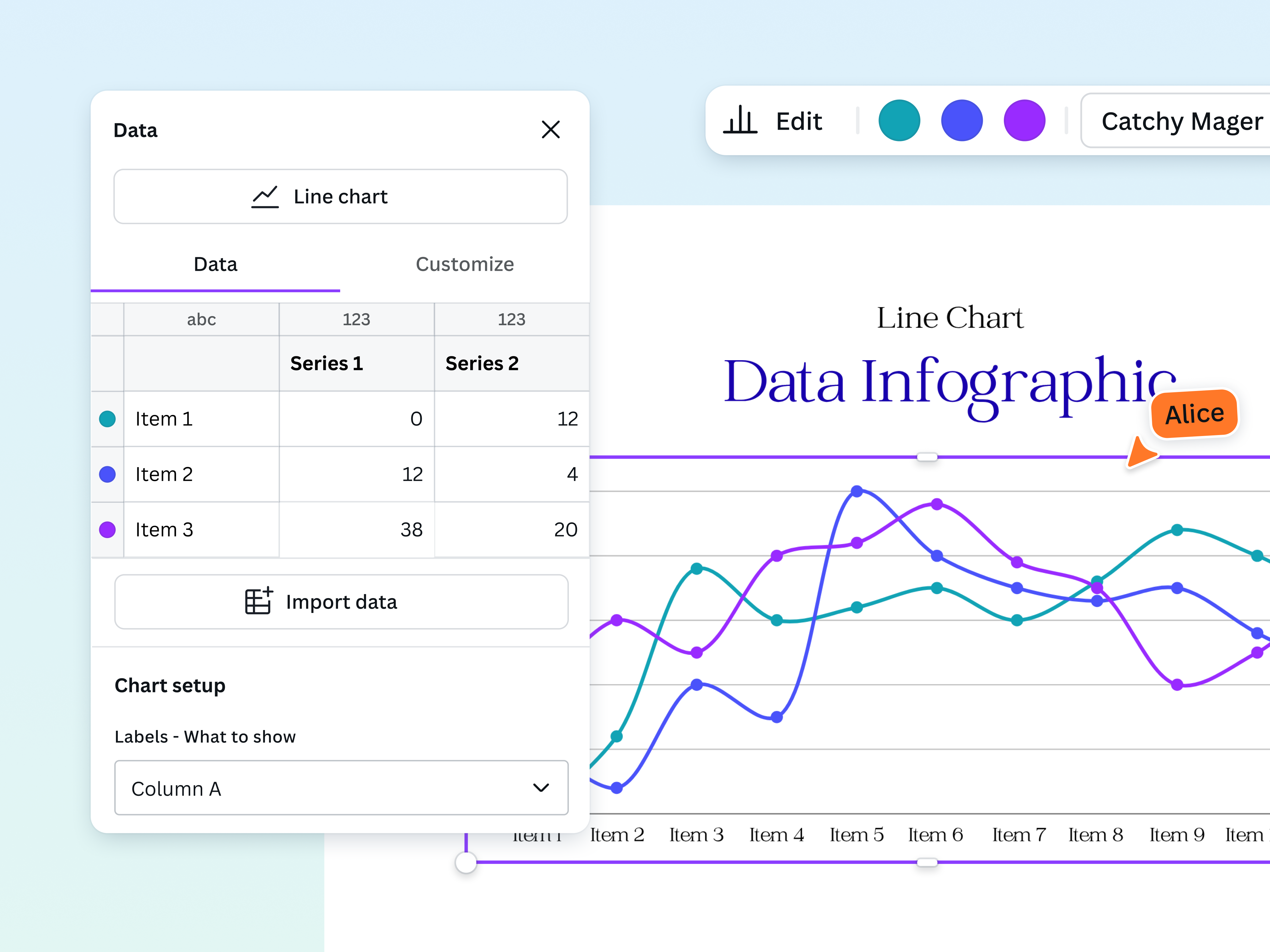 What is Data Visualization? (Examples and Tips) | Canva