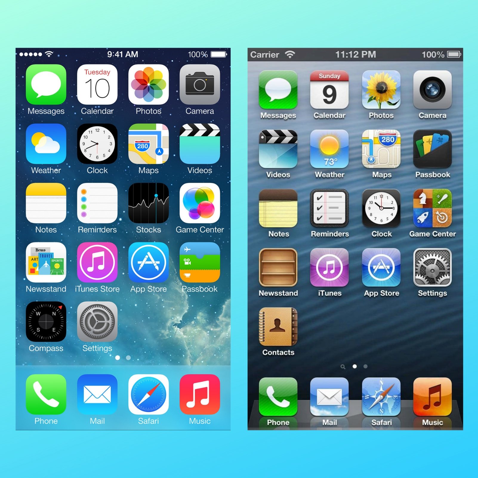 The pros, cons, and future of flat design