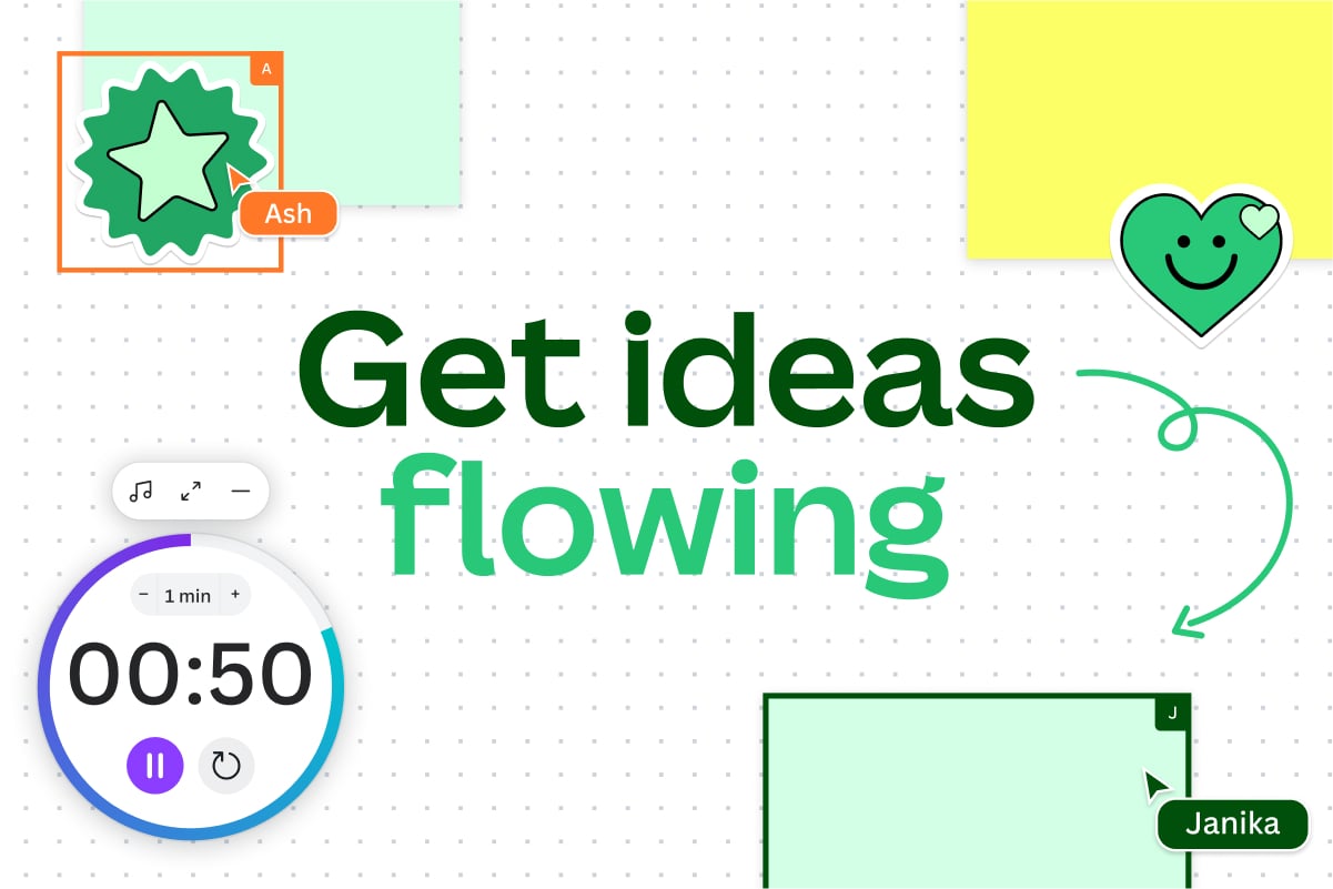 Tạo Roadmap Online: Hướng Dẫn, Các Mẫu Miễn Phí | Canva