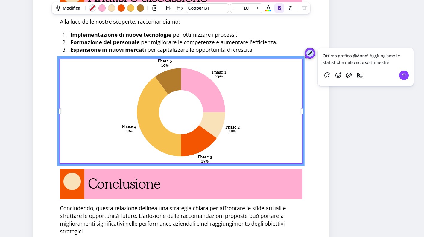Come fare una relazione scritta: modelli, consigli, esempi | Canva