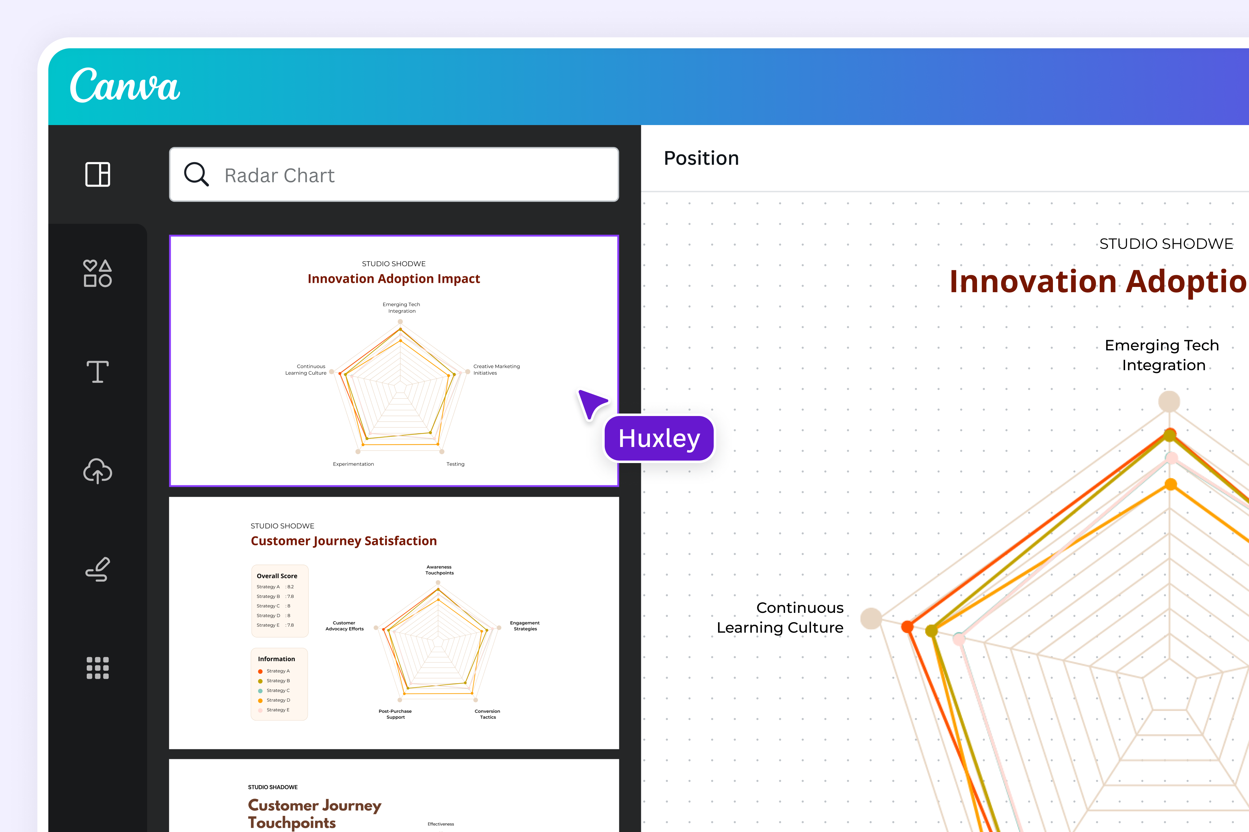 Free Radar Chart Maker - Create a Spider Chart Online | Canva