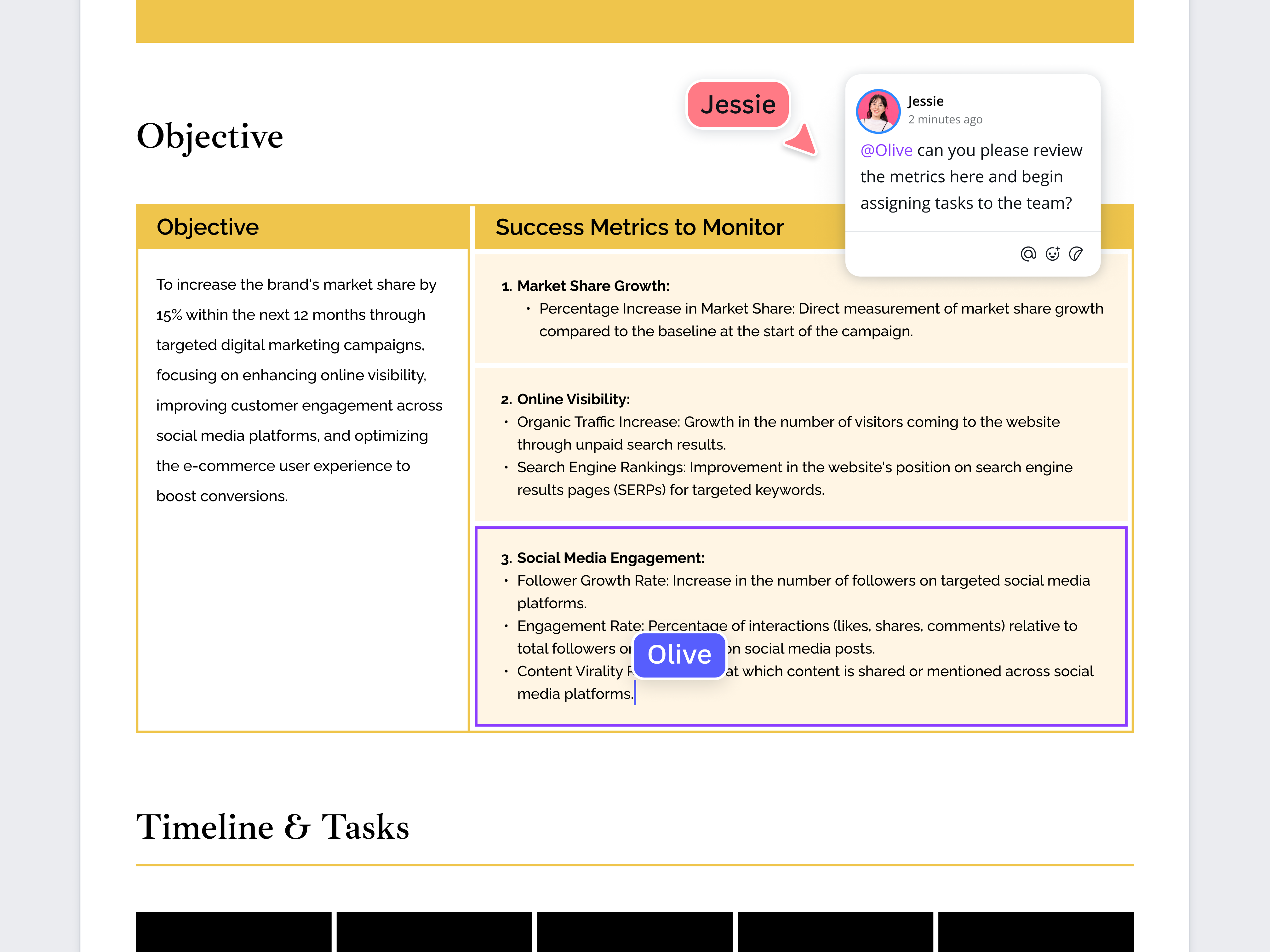 Plan d’action : exemples, modèles et guide pratique | Canva