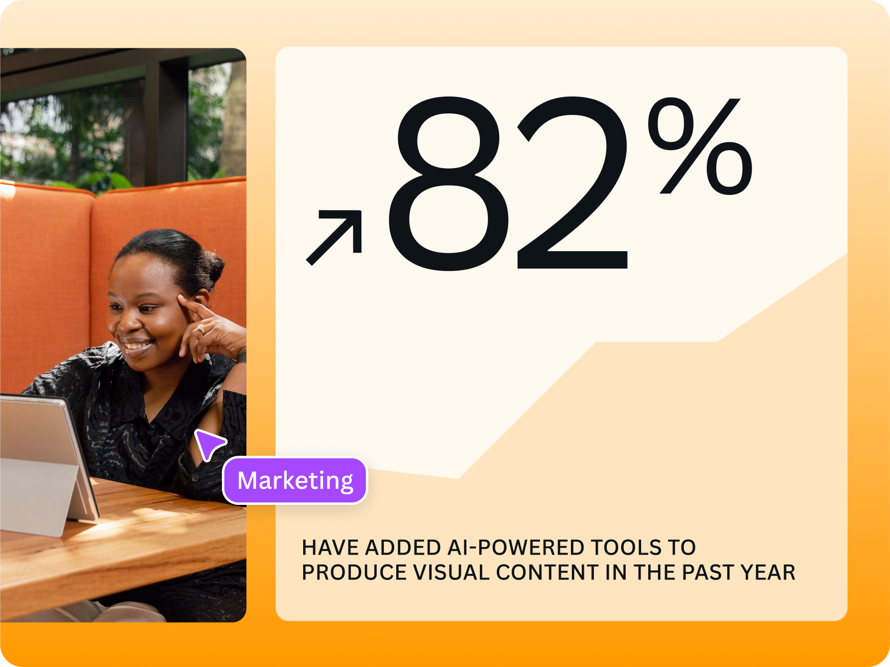 Canva Visual Economy Report 2024: Trends & Insights