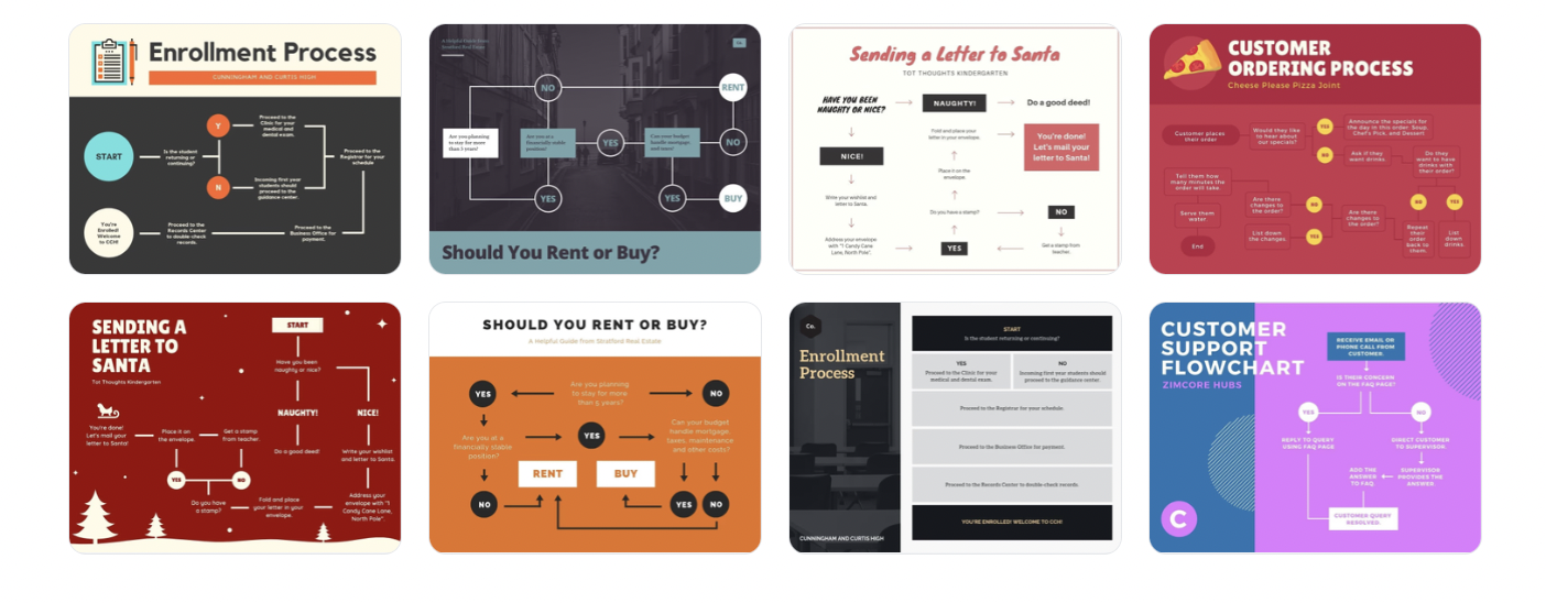 8 group brainstorming techniques for distributed teams and how to ...