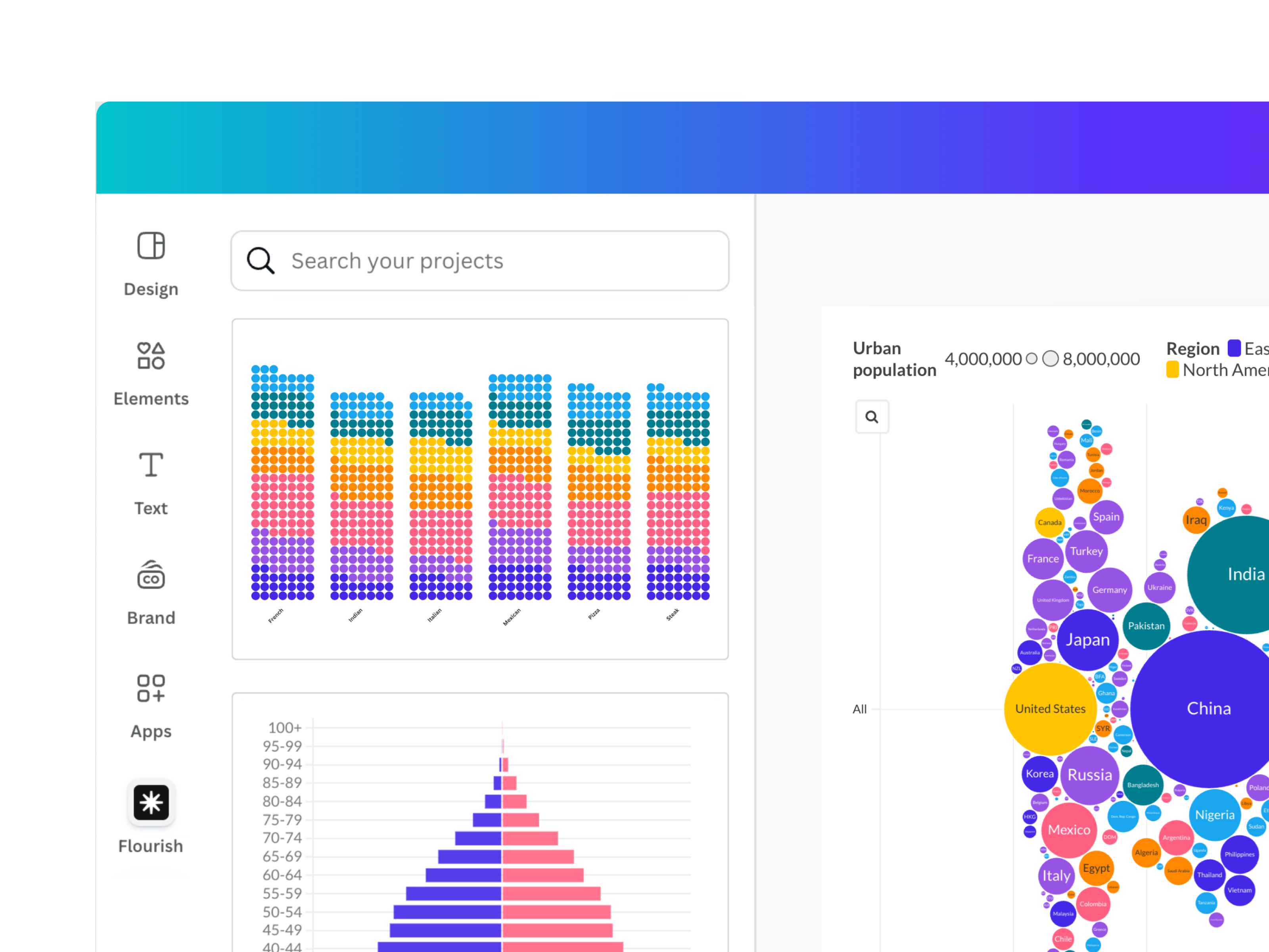 What is Data Visualization? (Examples and Tips) | Canva