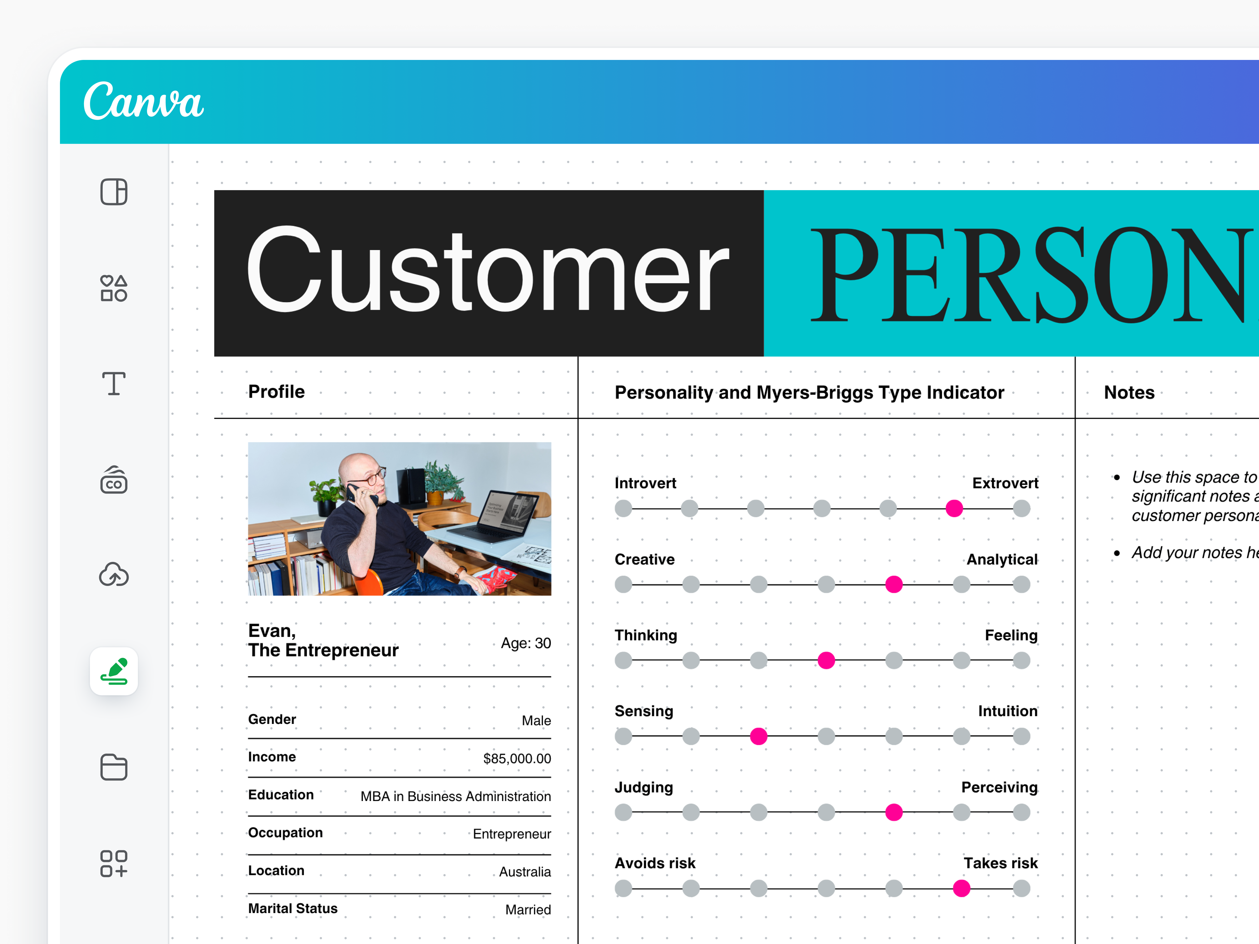 Como crear un user persona (Plantillas Gratis y Consejos) | Canva
