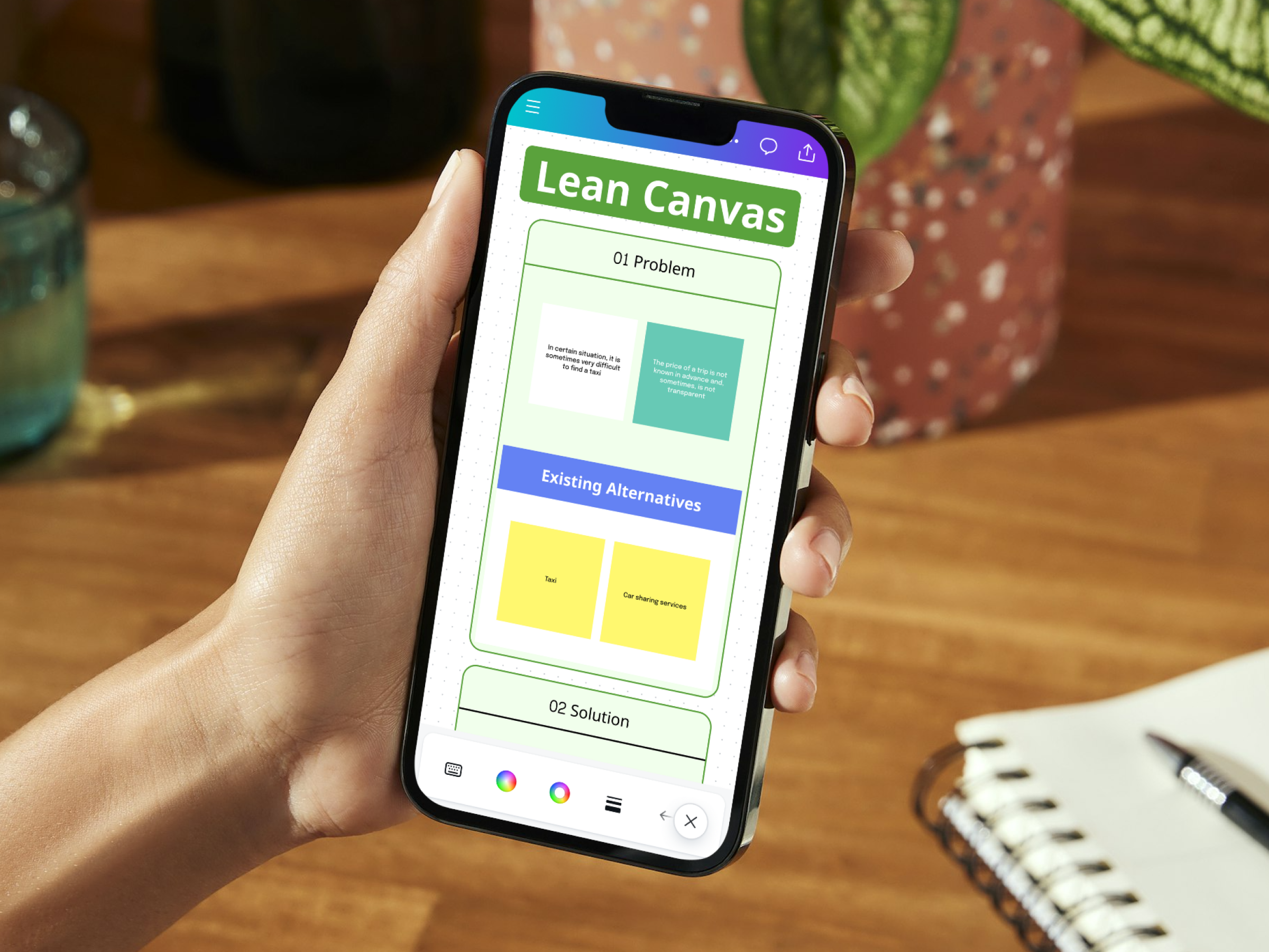 Lean Canvas: Qué es, Plantillas, Ejemplos y Más