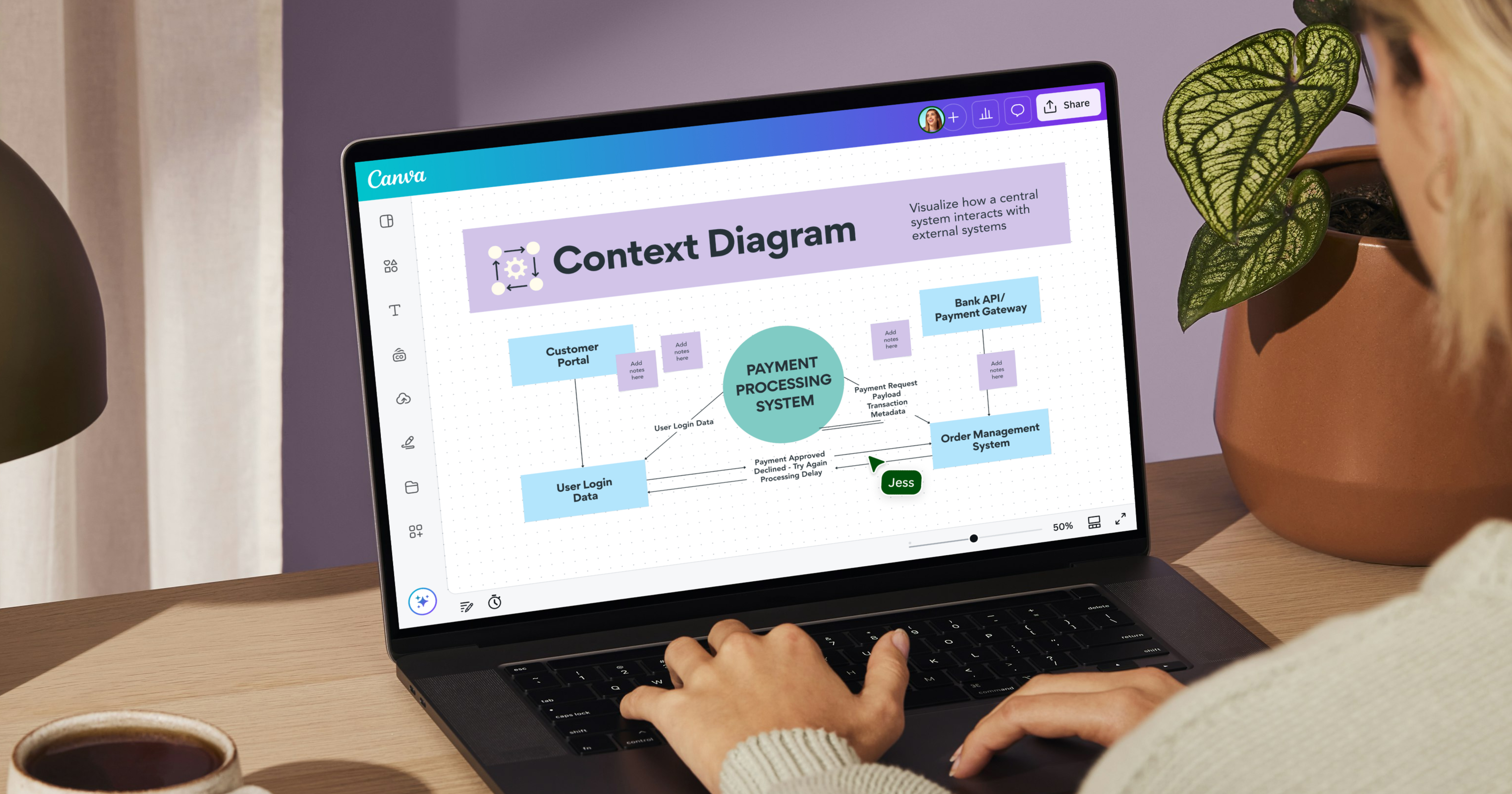 Creating a context diagram: How-tos, templates, and tips