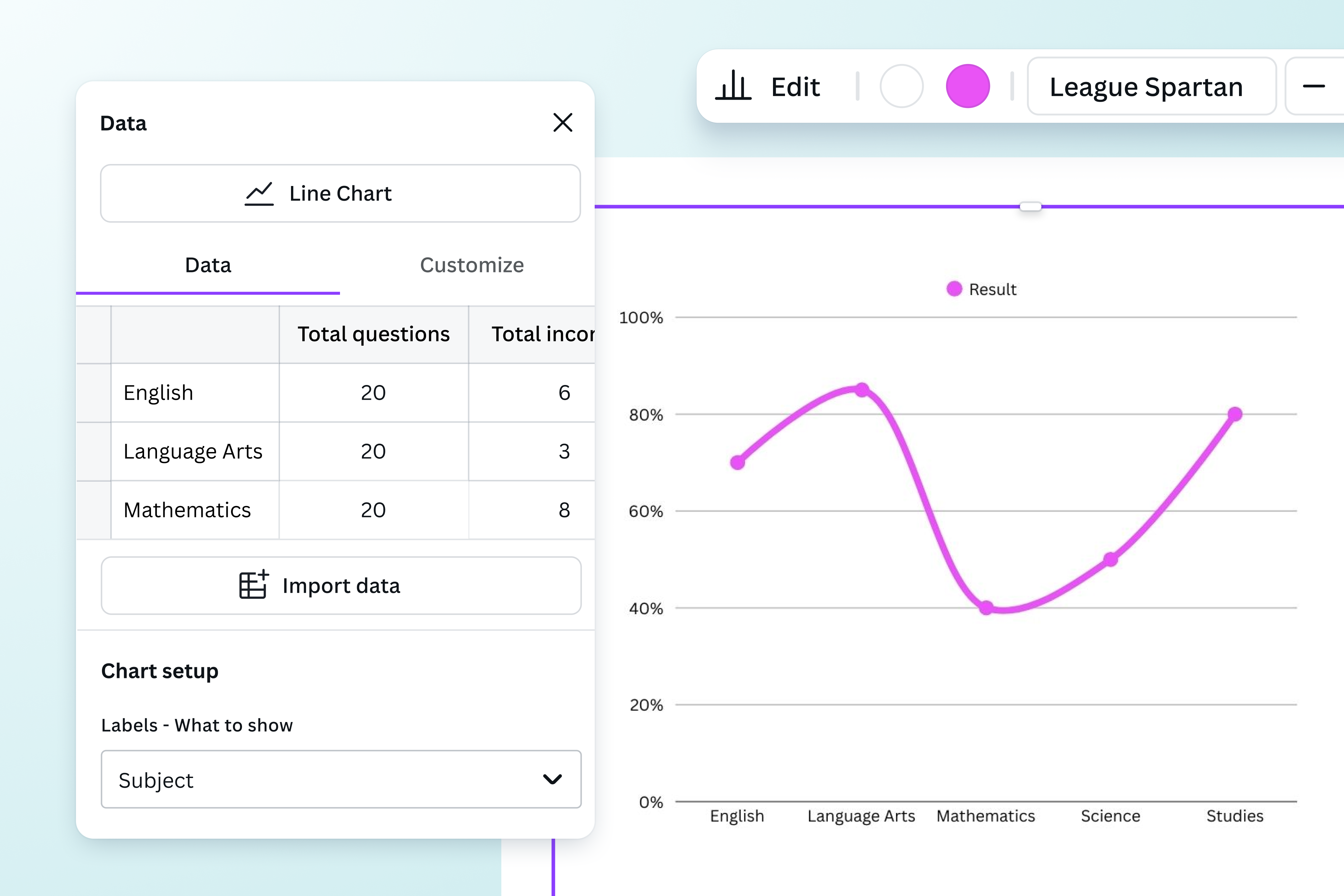 Test grade calculator: Calculate grades for free | Canva