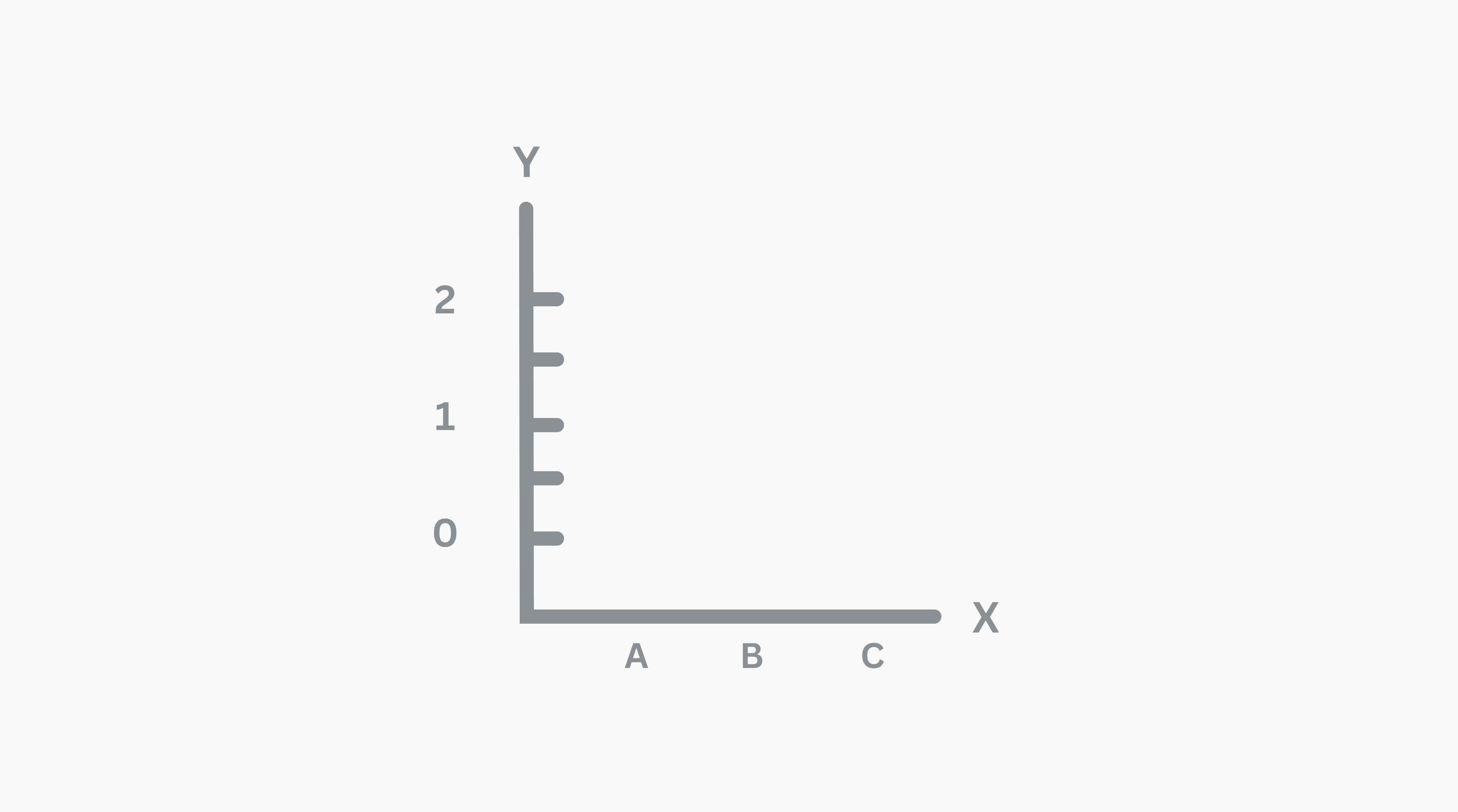 Générateur de diagramme de dispersion gratuit en ligne | Canva