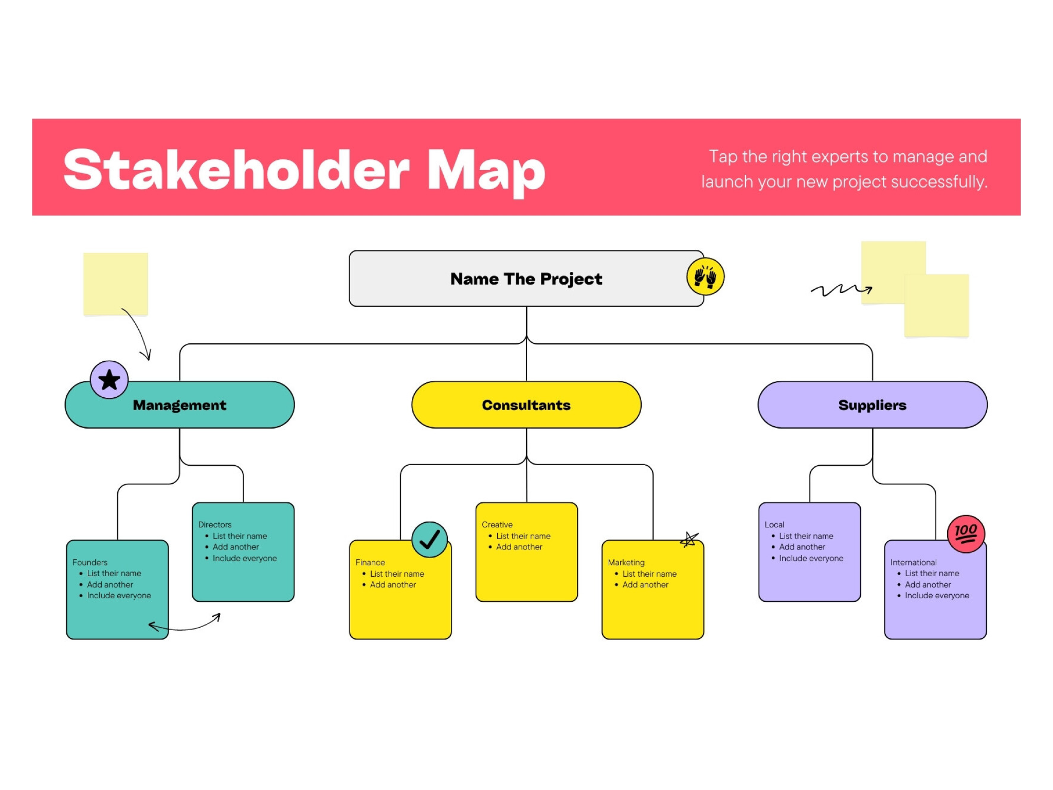 Free Online Stakeholder Mapping Tool | Canva