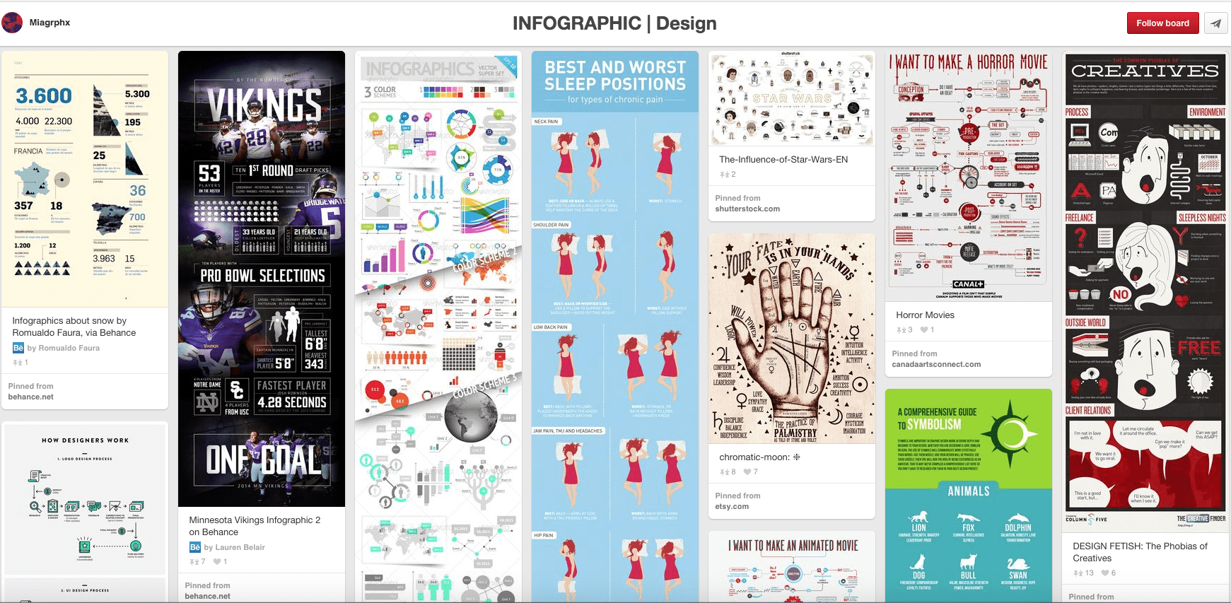 70 awesome design boards to follow on Pinterest