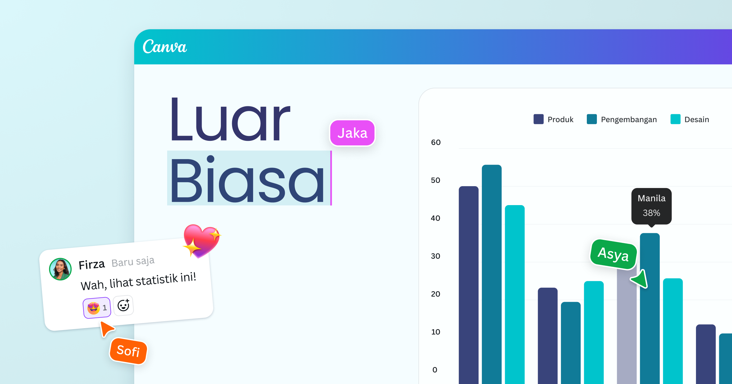 Pembuat Grafik - Buat grafik kustom online dalam hitungan menit | Canva