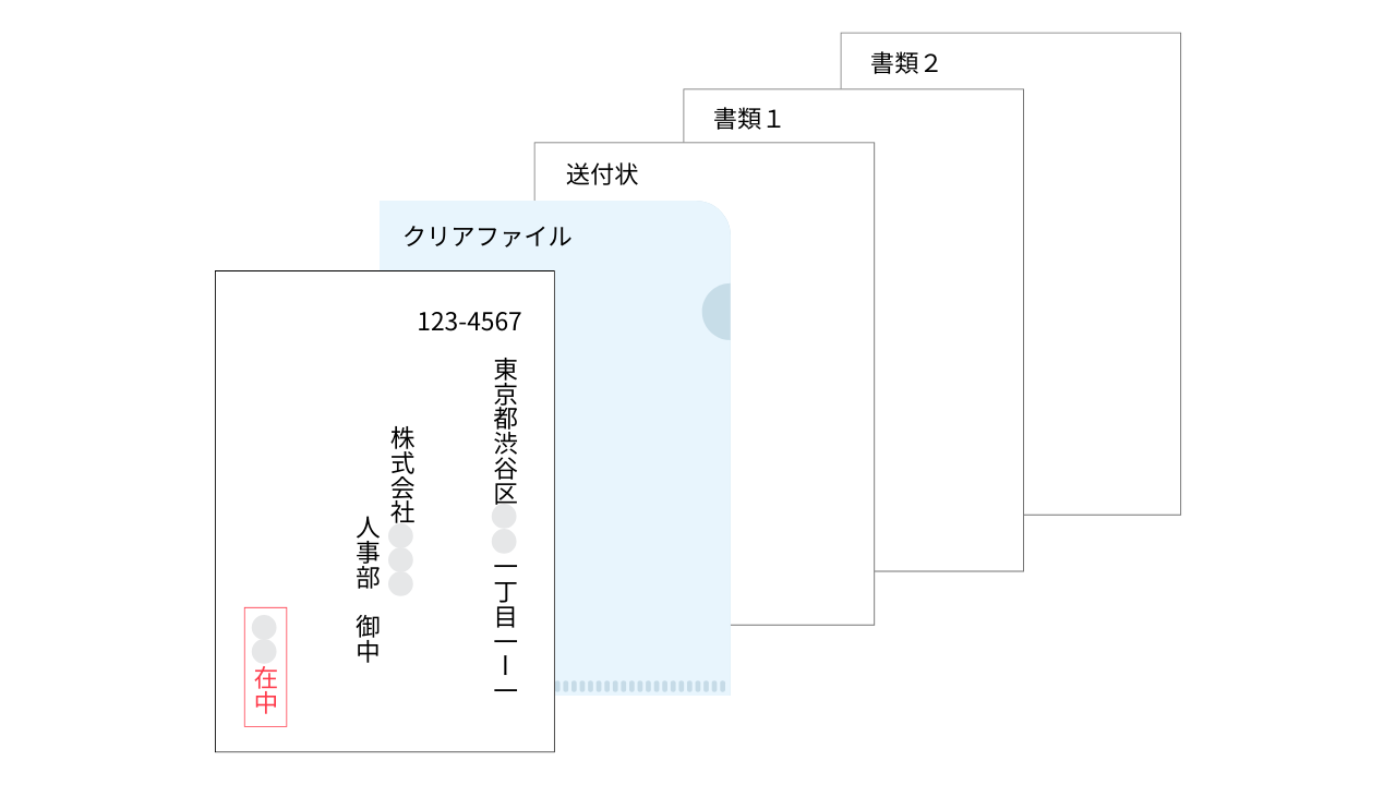 送付状（送り状・添え状）の書き方と送り方！注意点や例文を解説【無料テンプレート付き】｜Canva（キャンバ）