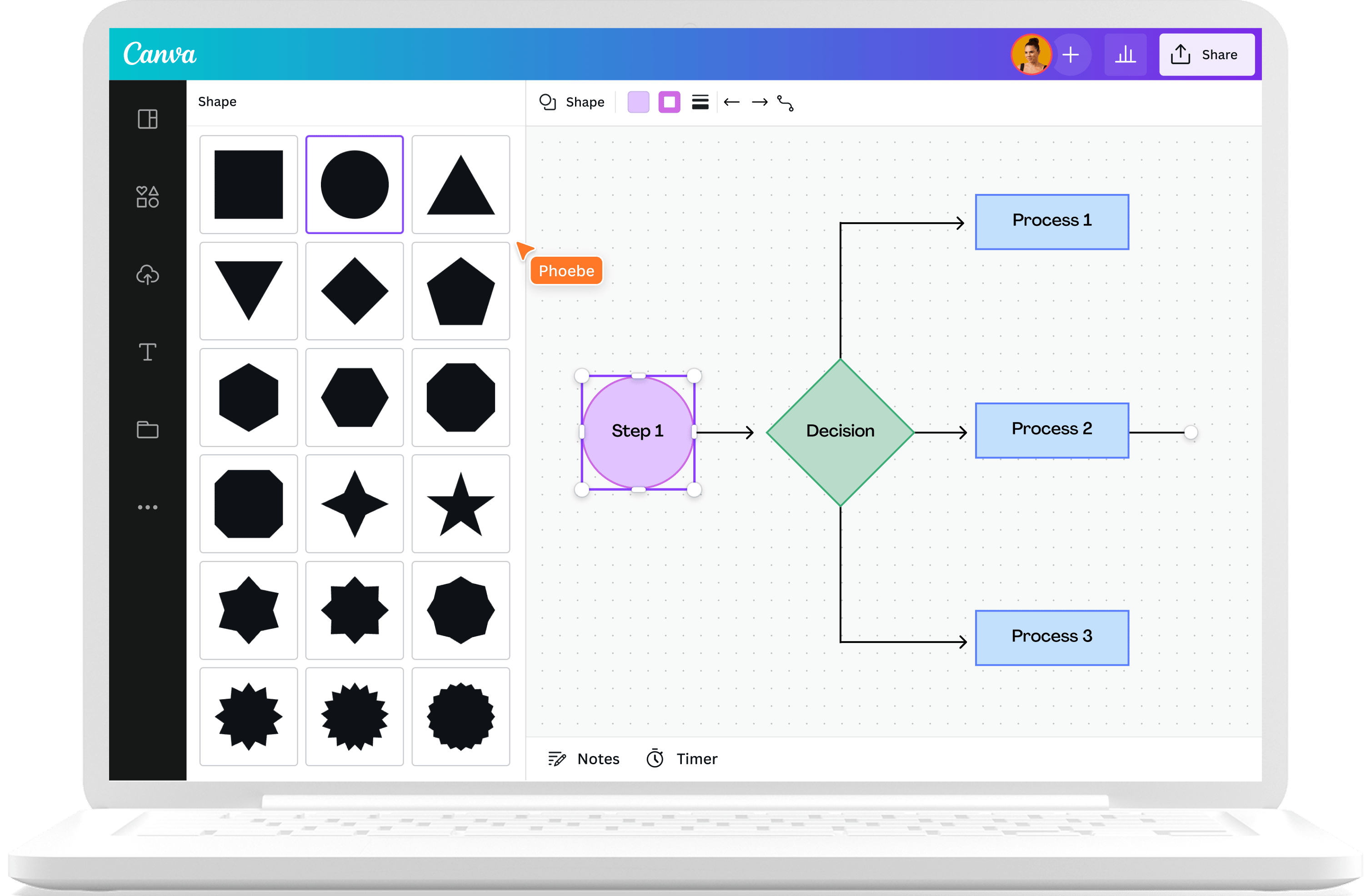 Tradi o Frenesi Bilh o Create Process Chart Mas Pessimista Mus