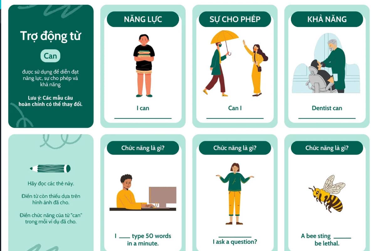 Flashcard: Sáng Tạo Flashcard Đẹp & Miễn Phí | Canva