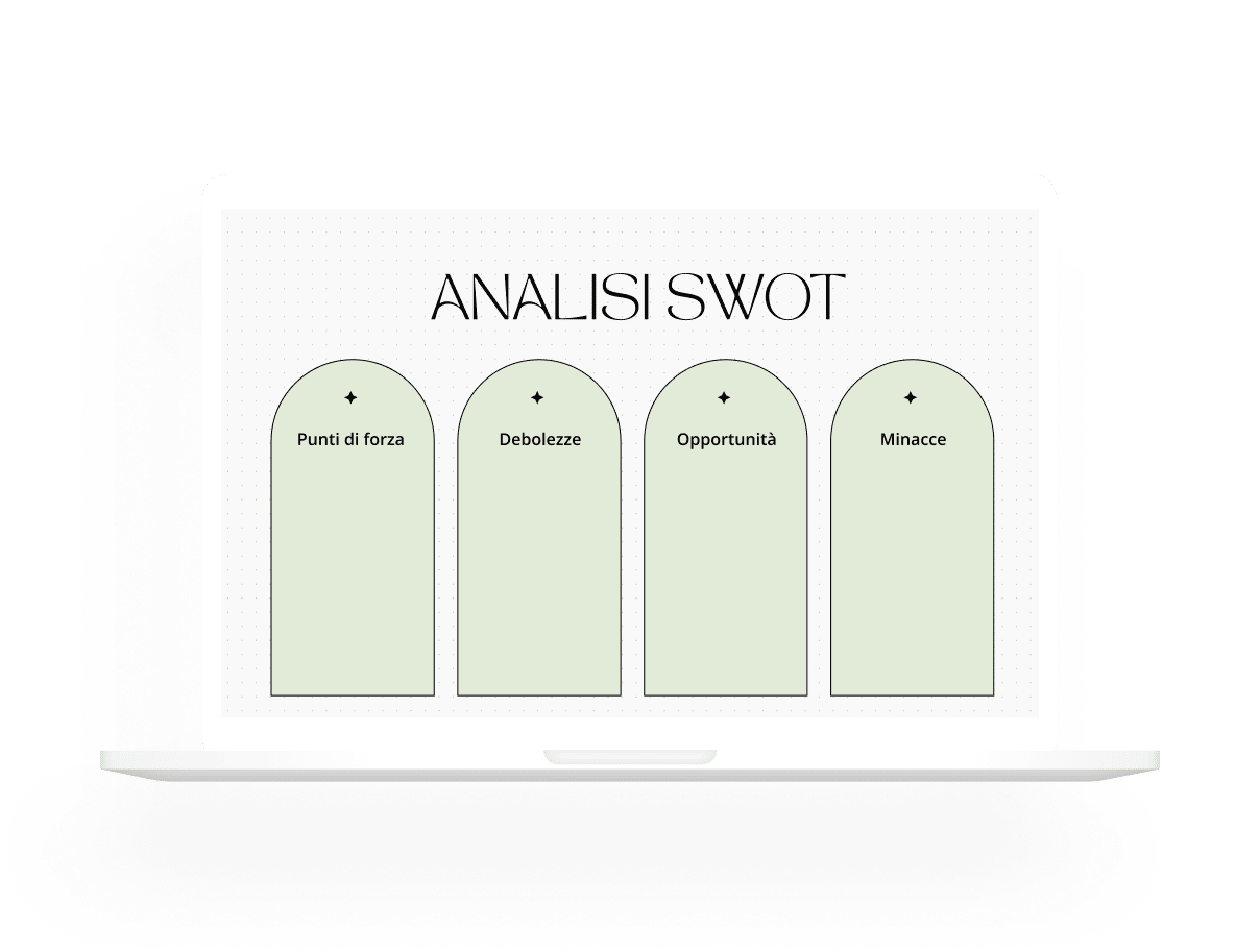 Lavagna online Canva: whiteboard gratis e condivisa per ogni progetto