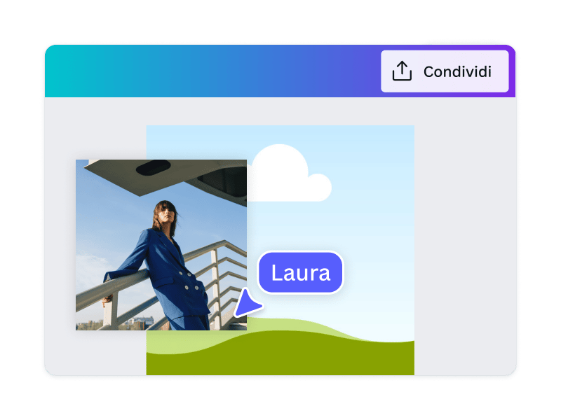 Editor foto online gratis: modifica immagini con facilità | Canva