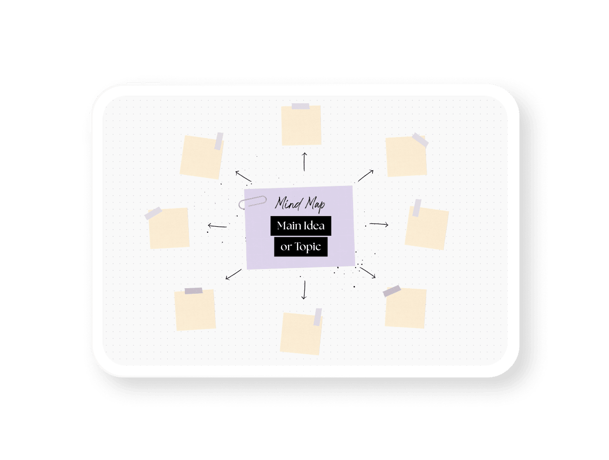 Free Flowchart Maker - How To Create Flowcharts Online | Canva