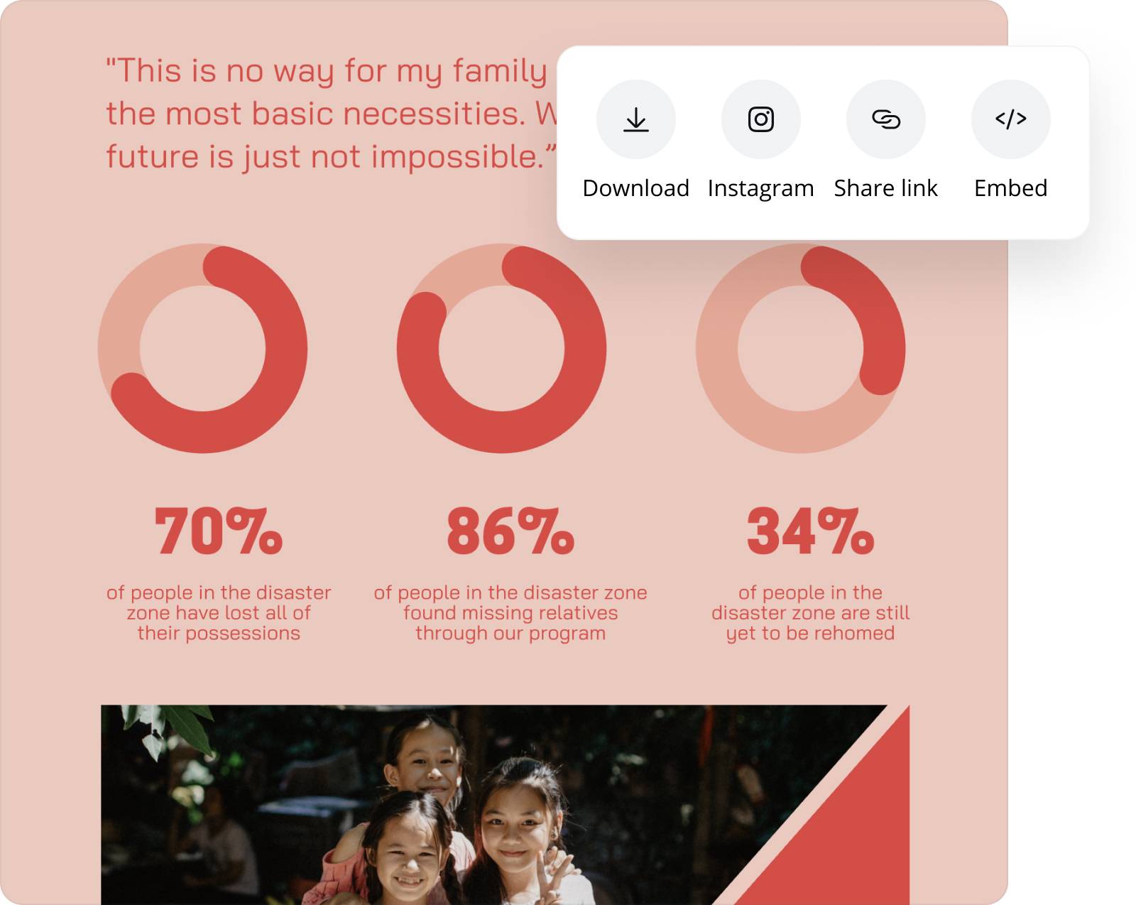 Engaging infographics for any project, campaign, or visual story with Canva