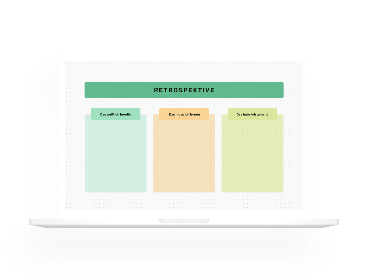 Gratis Online-Whiteboard mit Echtzeit-Zusammenarbeit | Canva