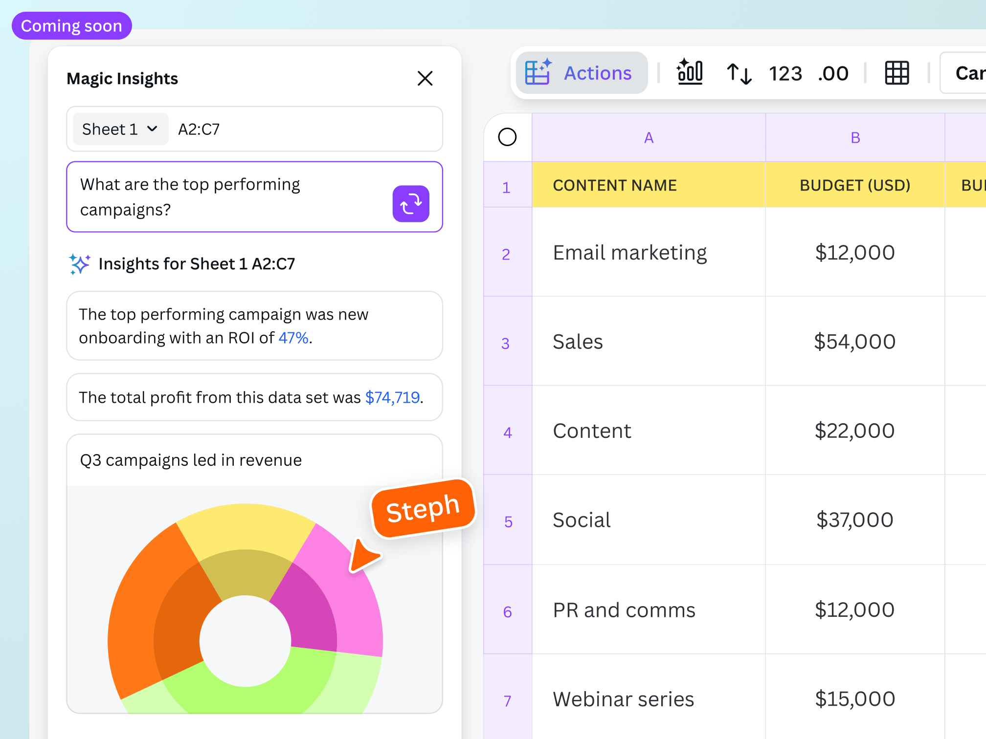 Graph Maker - Create online charts & diagrams in minutes | Canva