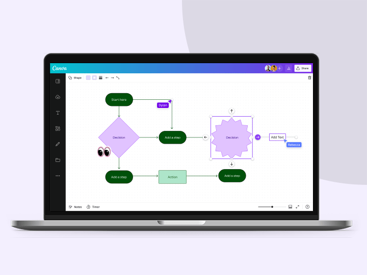 Free Online Wireframe Tool | Canva