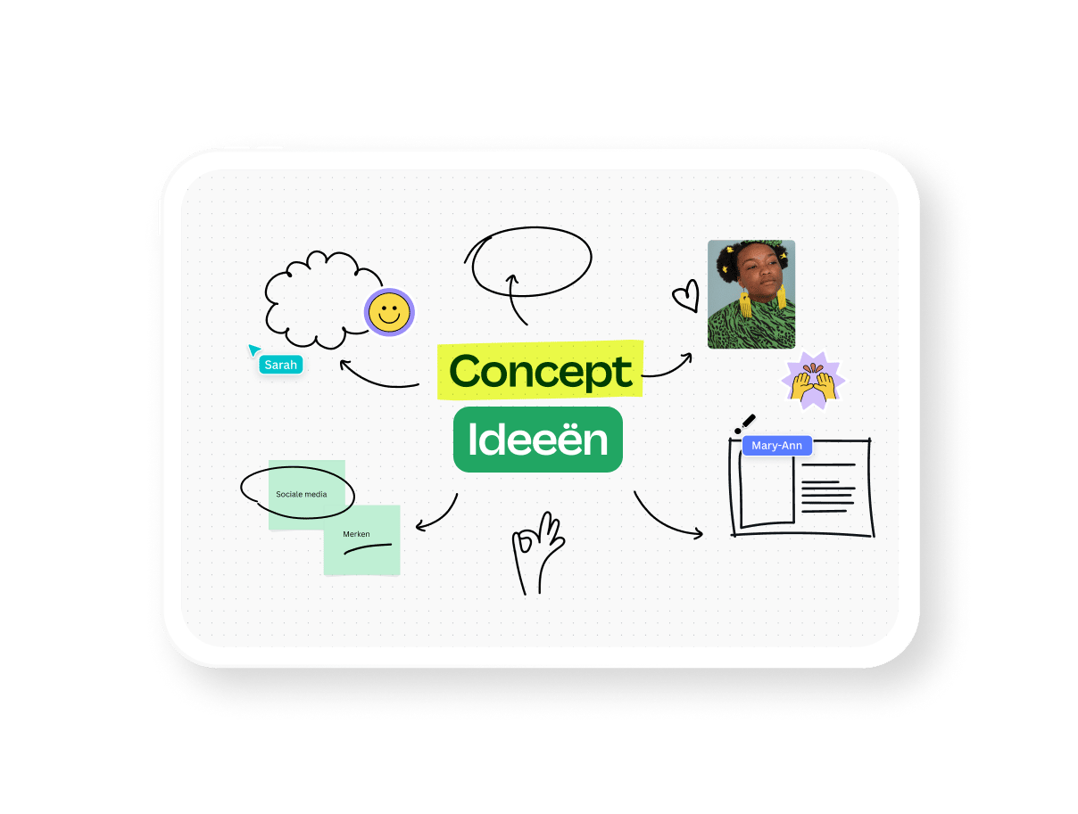 Gratis online whiteboard voor realtime samenwerking | Canva